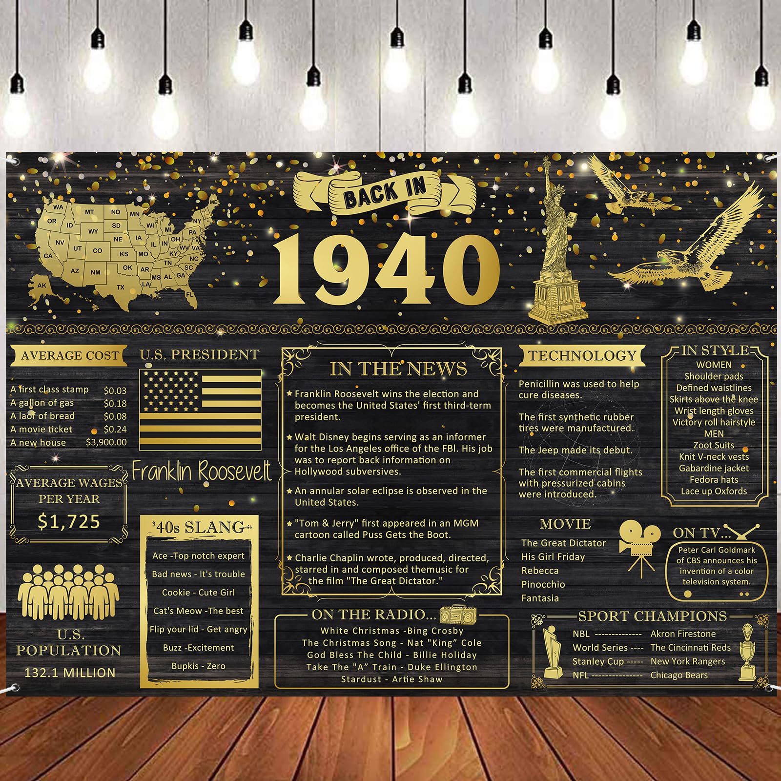 Amazon.com: Back in 1940 Banner Backdrop 7x5ft Large Size 85th Birthday ...