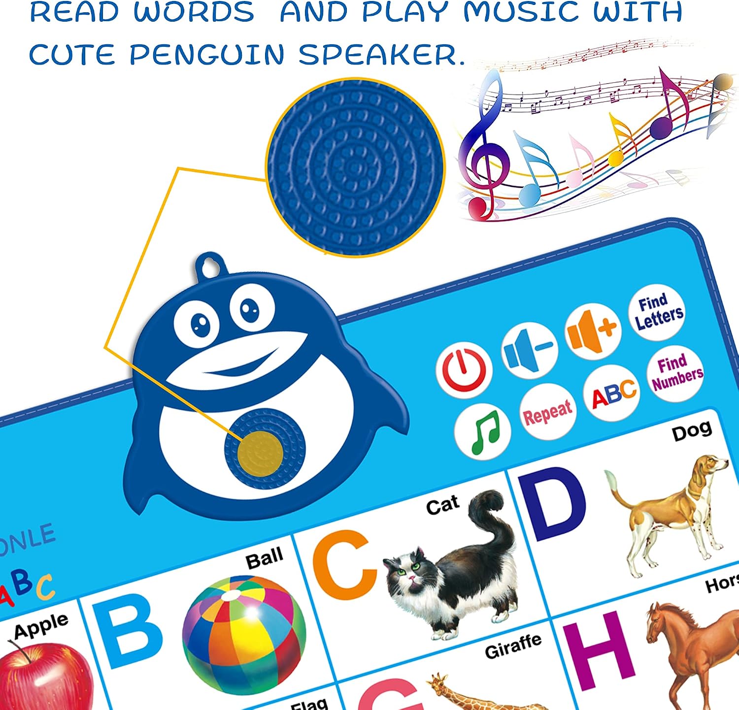 Buy Smarty Interactive Alphabet Wall Chart, Learn ABC Letters, Numbers ...
