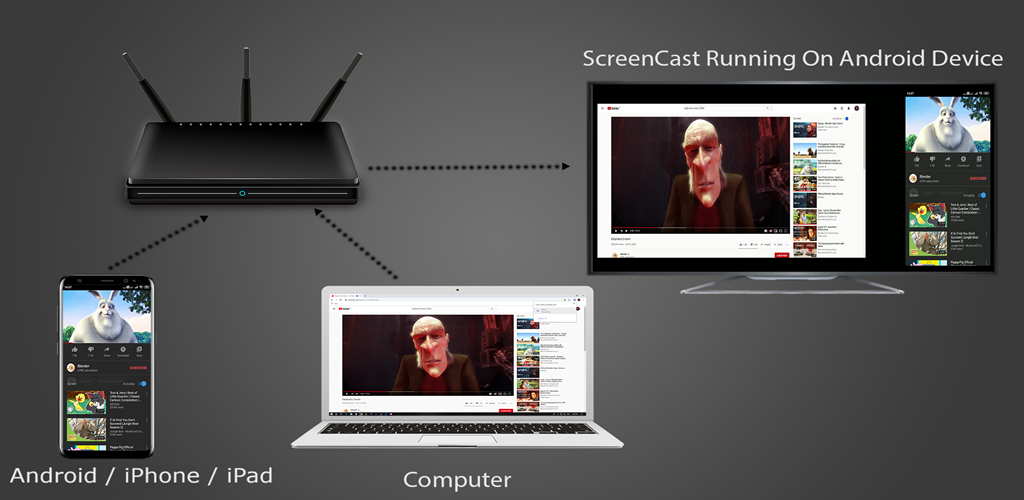 ScreenCast - Airplay, Miracast, Google Cast Receiver - Application sur ...
