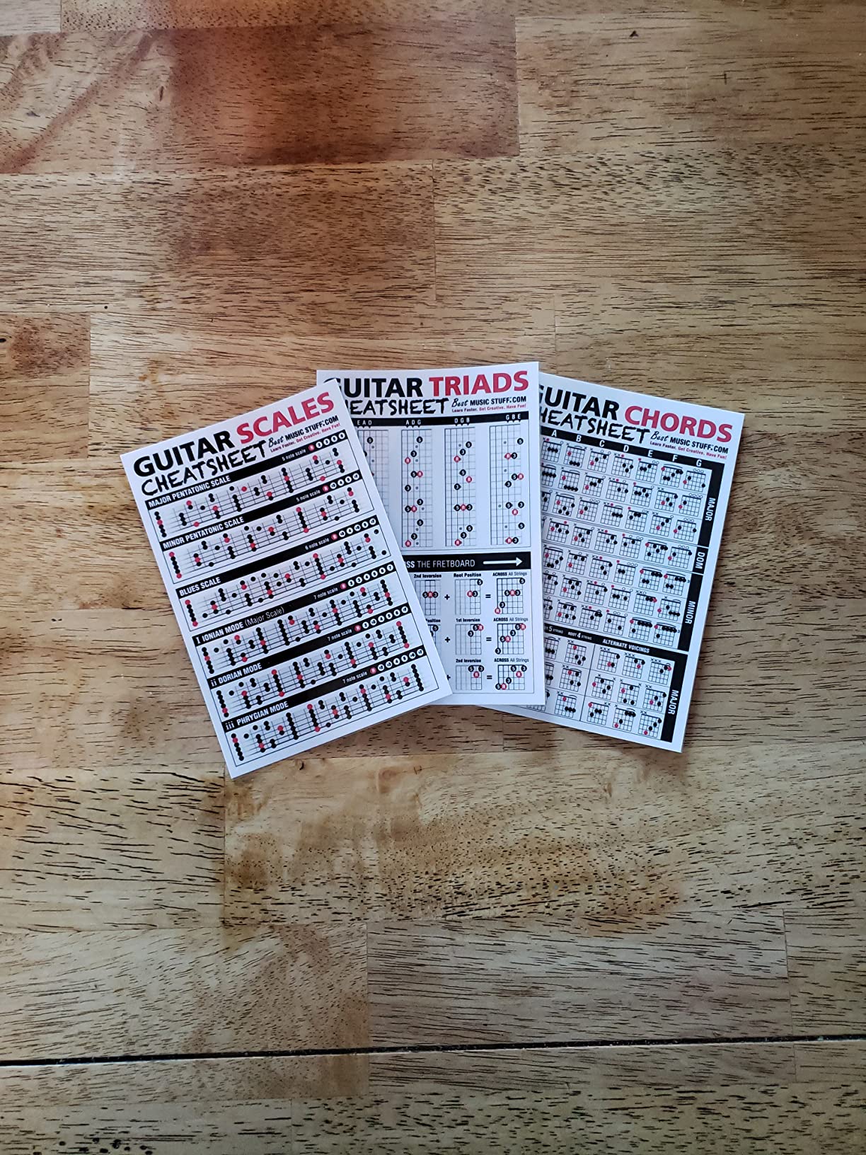 Guitar Reference Poster v2 (2018 Edition) 24” x 36" + Guitar Chords ...