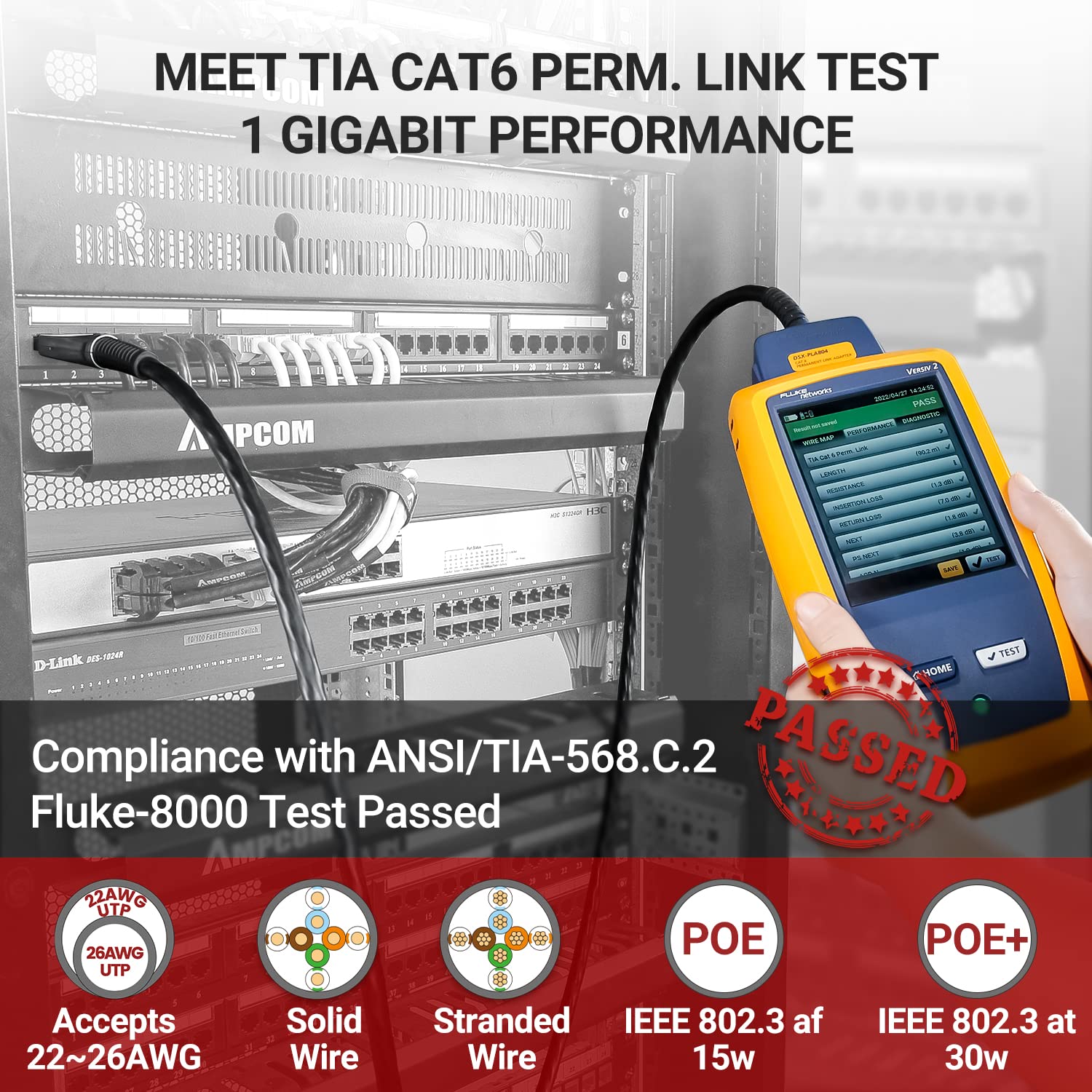 Snapklik.com : AMPCOM Supreme Series CAT6 48 Ports Patch Panel, Rack ...