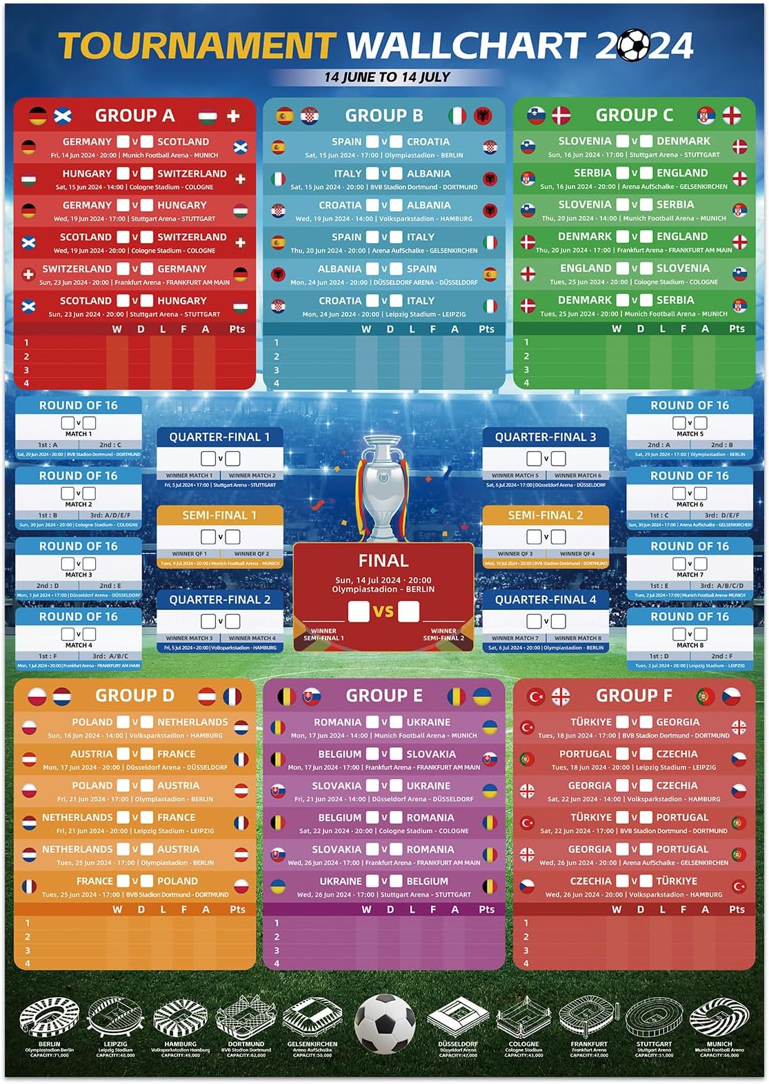 European Cup 2024 Wallchart - Germany Championship Football Wall ...