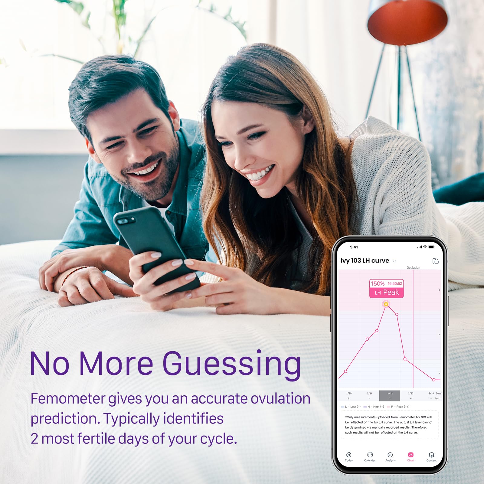 Femometer Ovulation Test Strips Refill For Ivy 103 Only