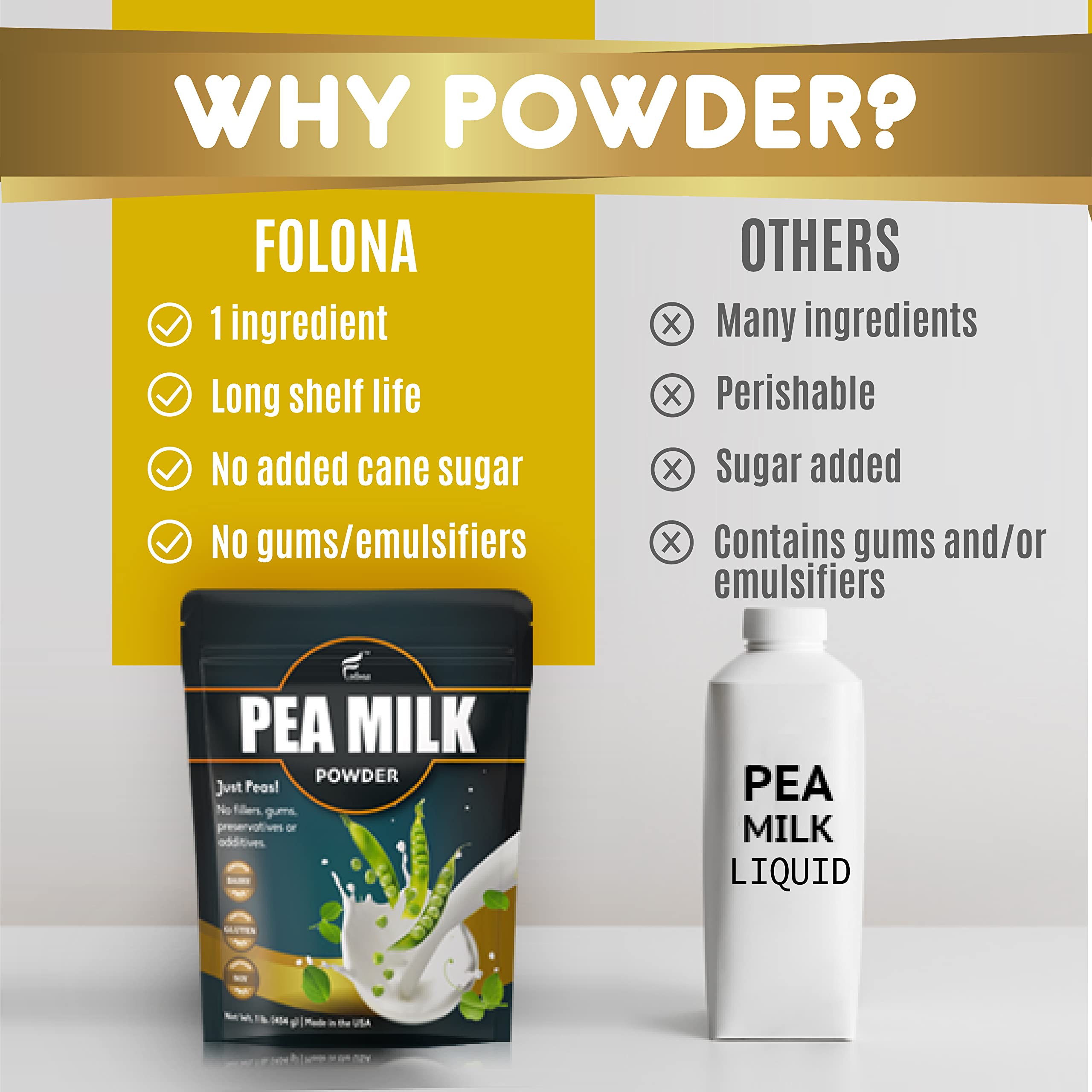 Snapklik.com : Folona Unsweetened Pea Milk Powder