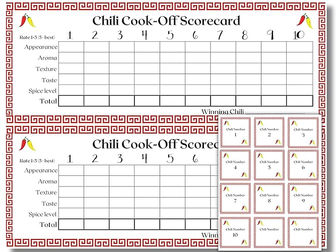 Amazon.com: 60 pcs, Chili Cook Off Competition Judging Scorecards ...