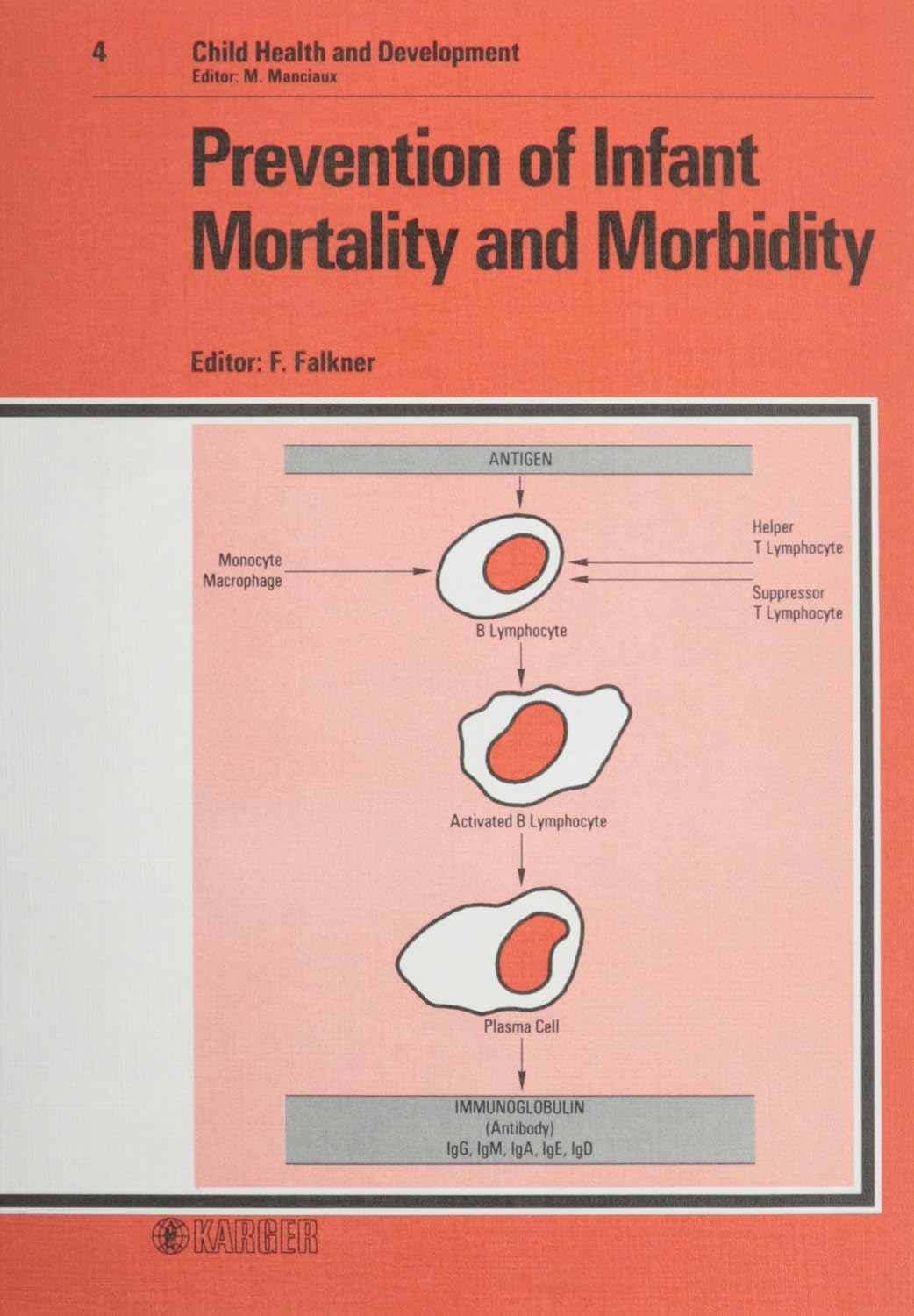 Prevention of Infant Mortality and Morbidity (CHILD HEALTH AND ...