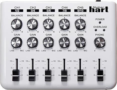 Amazon.com: Maker Hart LOOP MIXER - Portable Audio Mixer with 5 ...