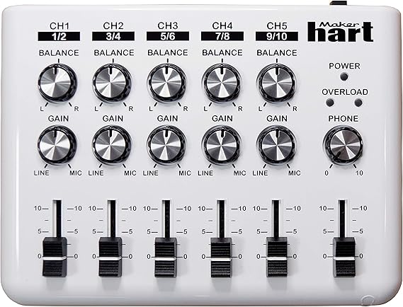 Amazon.com: Maker Hart LOOP MIXER - Portable Audio Mixer with 5 ...