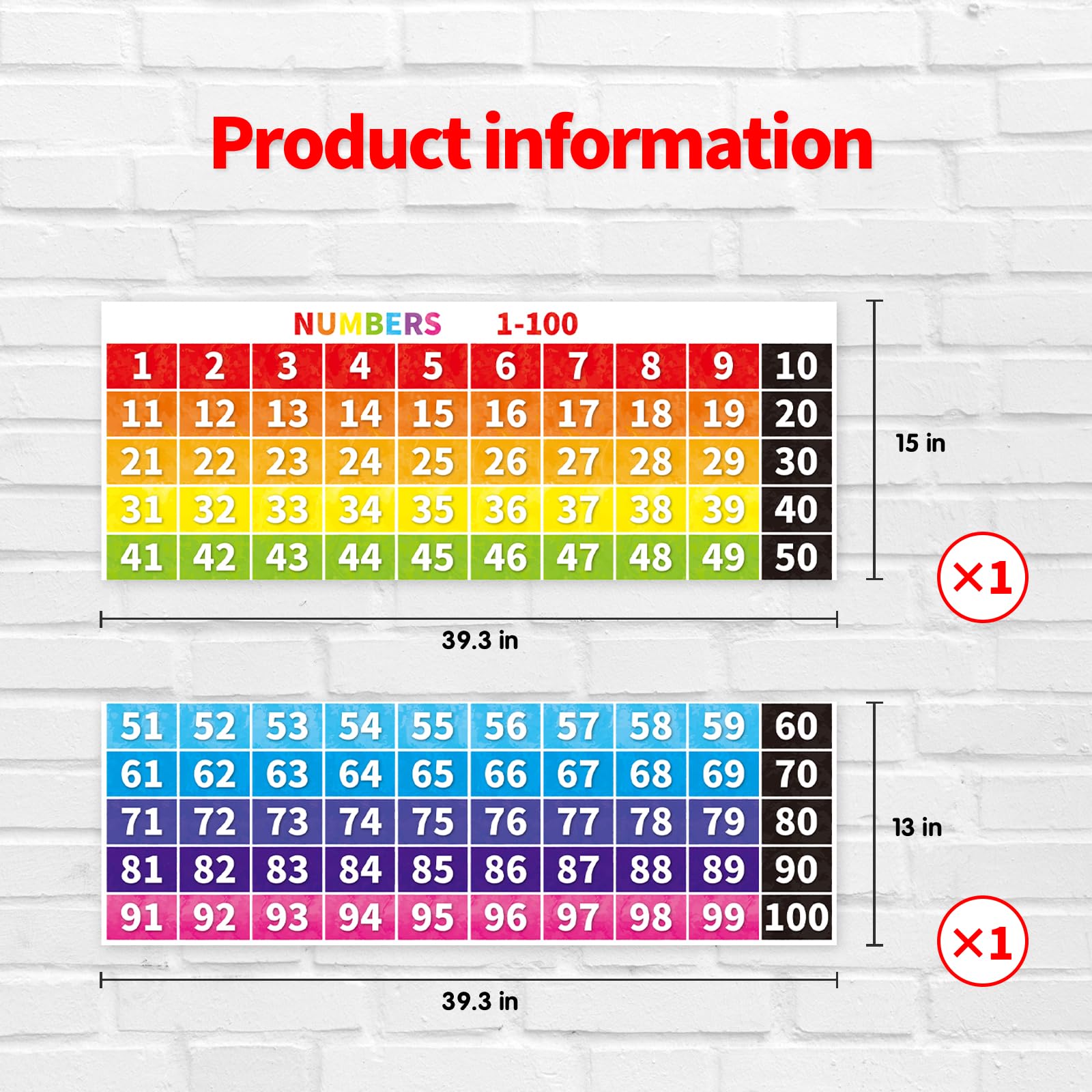 FindFunFine Large Math 1 To 100 Number Poster Educational Poster Wall ...