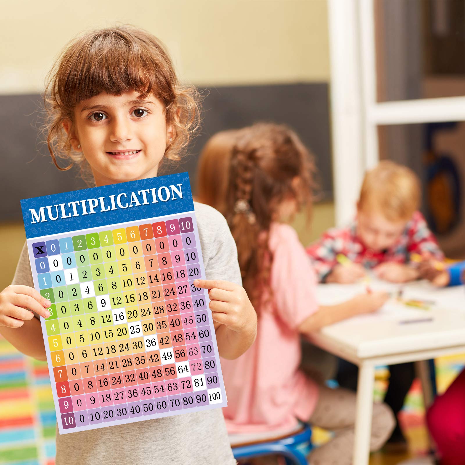 Educational Posters For Toddlers Classroom Decorations Kindergarten educational-posters-for-toddlers-classroom-decorations-kindergarten
