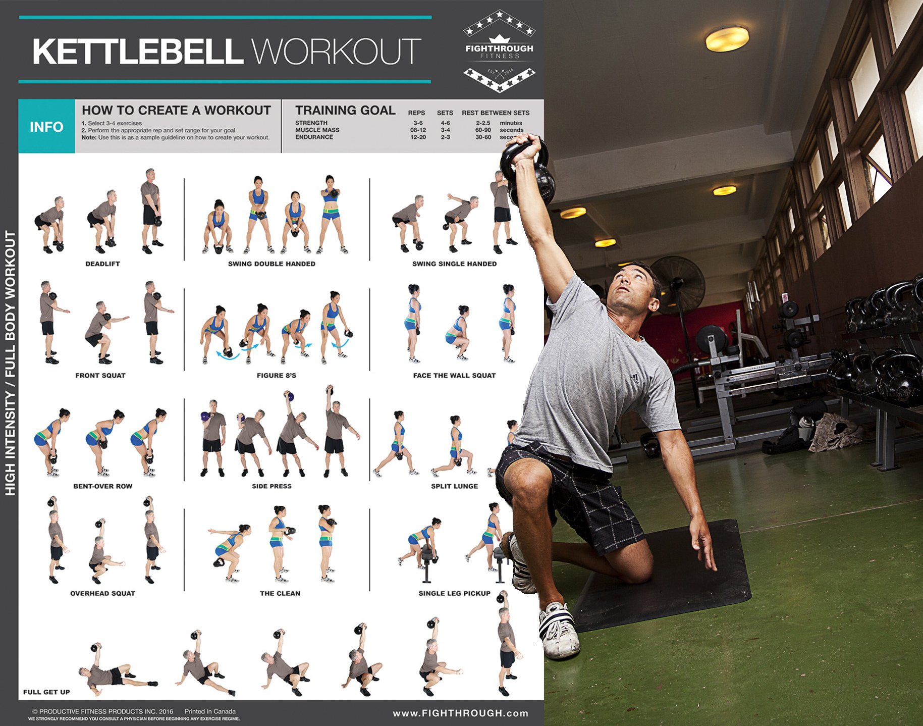 High Intensity Full Body Functional Exercises | atelier-yuwa.ciao.jp