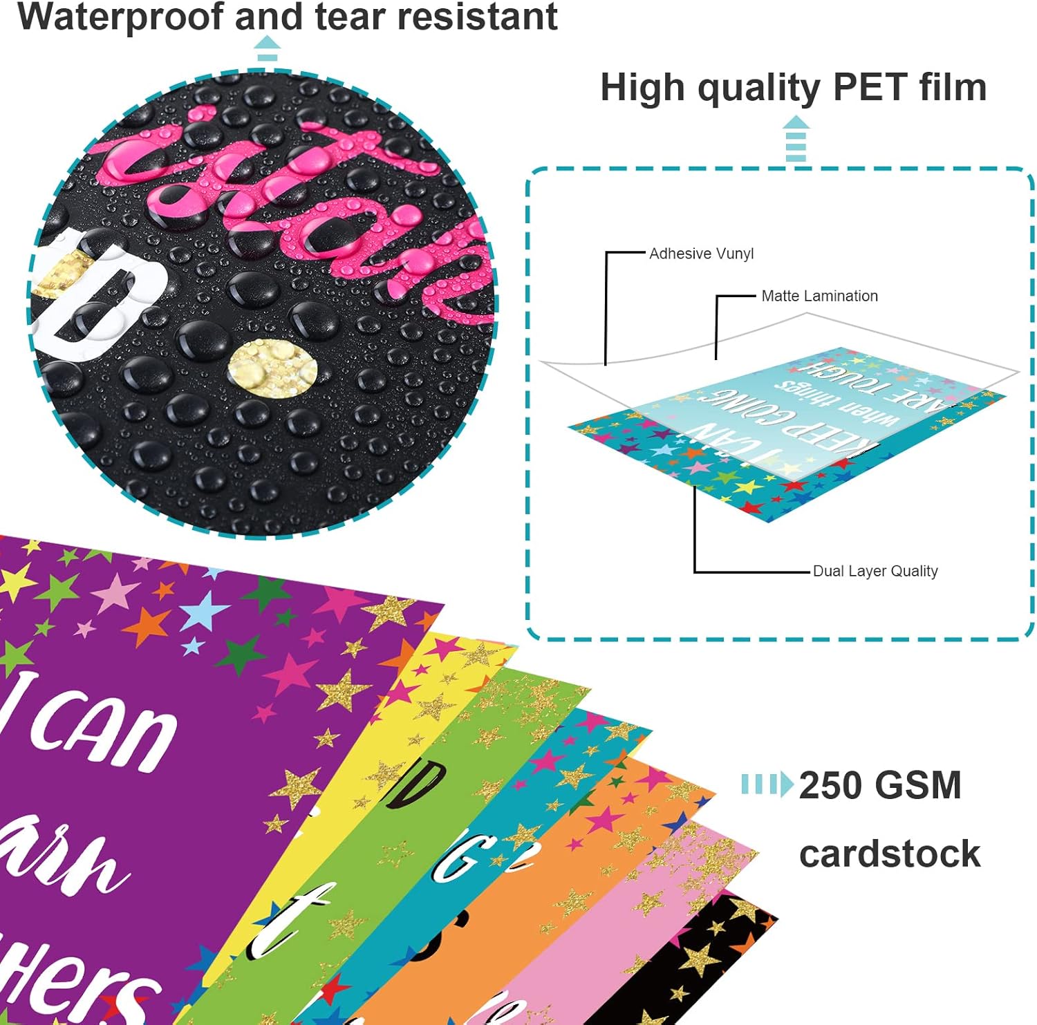 Growth Mindset Posters Set, Confetti Classroom Bulletin Board ...