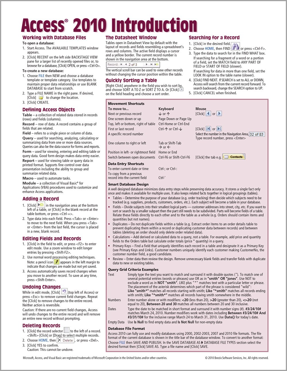 Microsoft Access 2010 Introduction Quick Reference Guide (Cheat Sheet ...