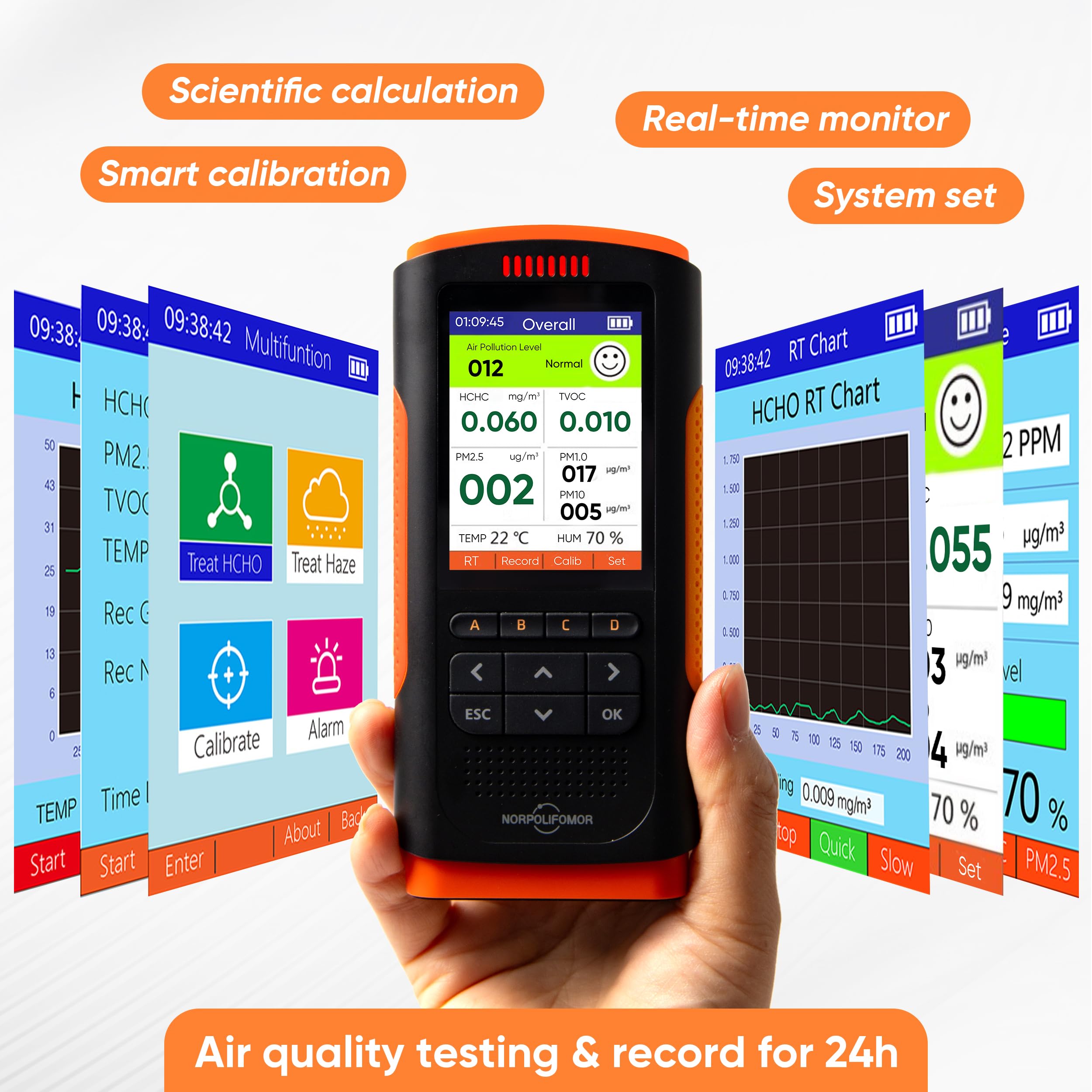 Snapklik.com : Norpolifomor Real Time Air Quality Detector AQI Air ...