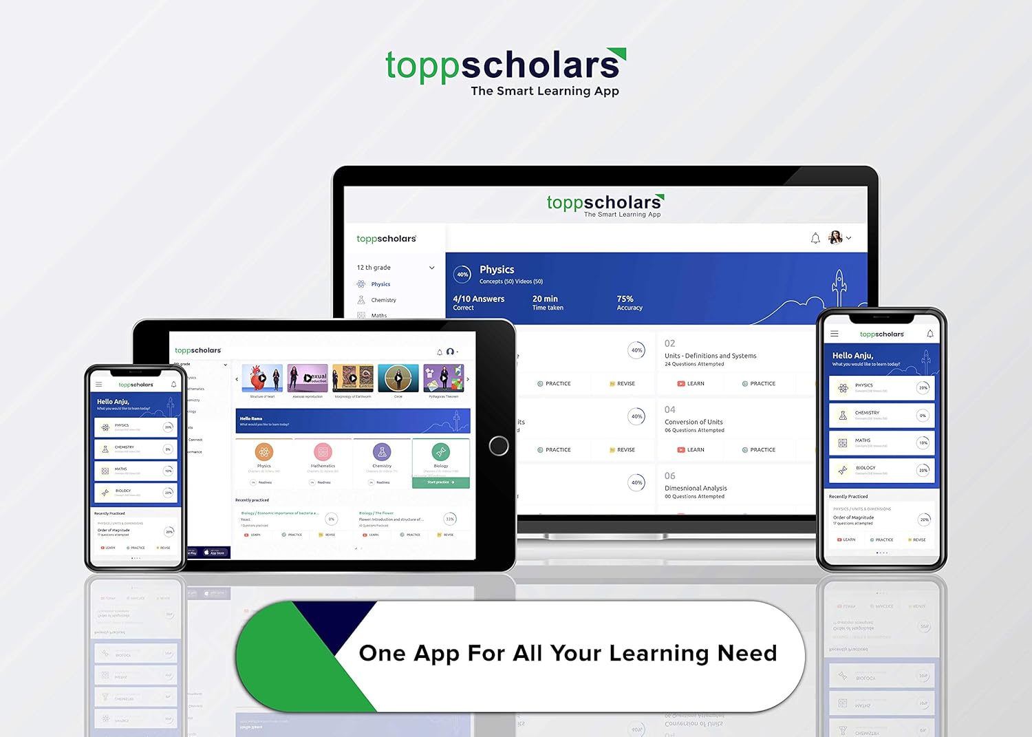 ToppScholars - The Smart Learning App (CBSE - Class 6) : Amazon.in ...