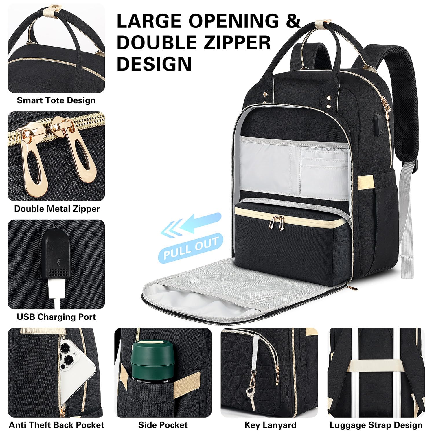 ETRONIK Lunch Backpack for Women, 15.6 inch Laptop Backpack with USB ...