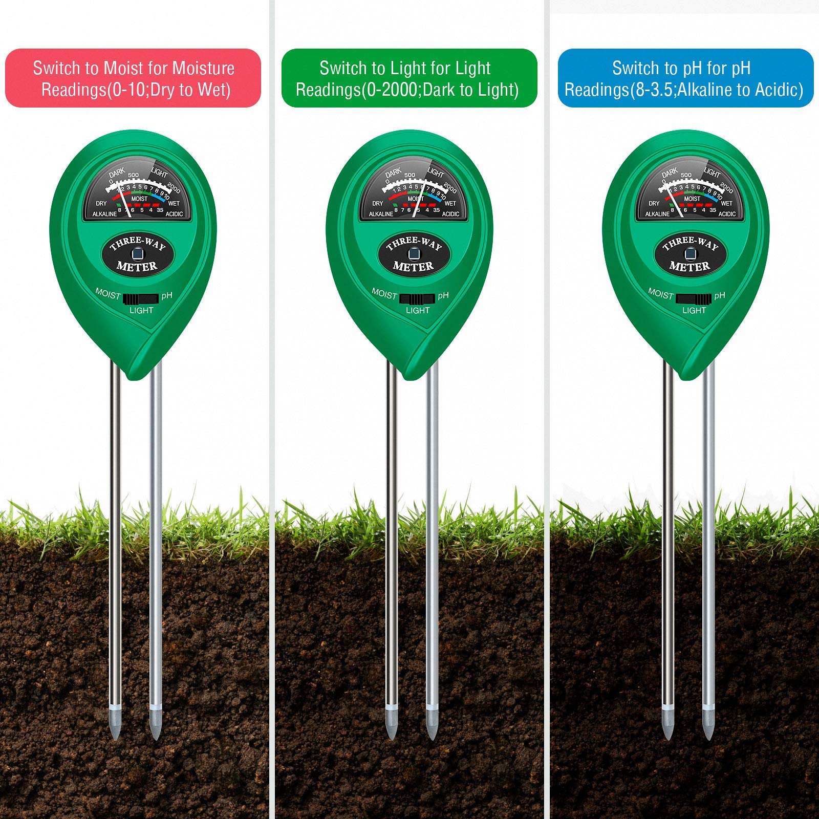Soil Hydrometer Test Kit at Madison Whittell blog