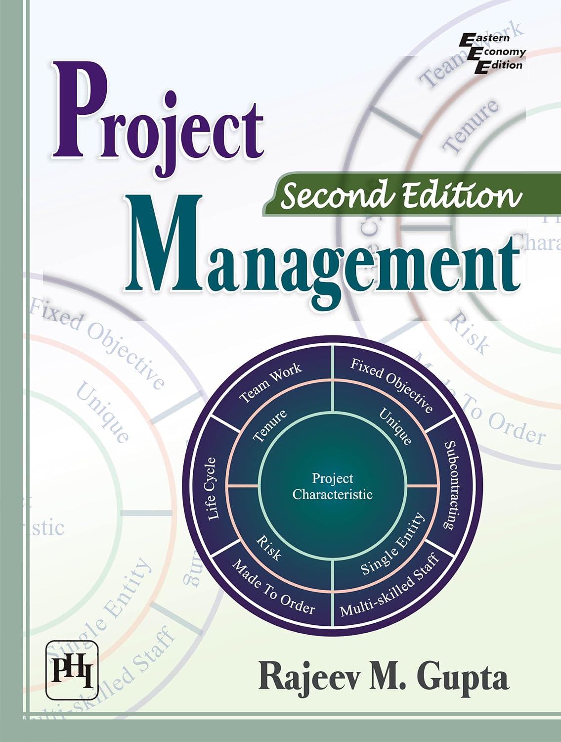 PROJECT MANAGEMENT 2, GUPTA, RAJEEV M., eBook - Amazon.com