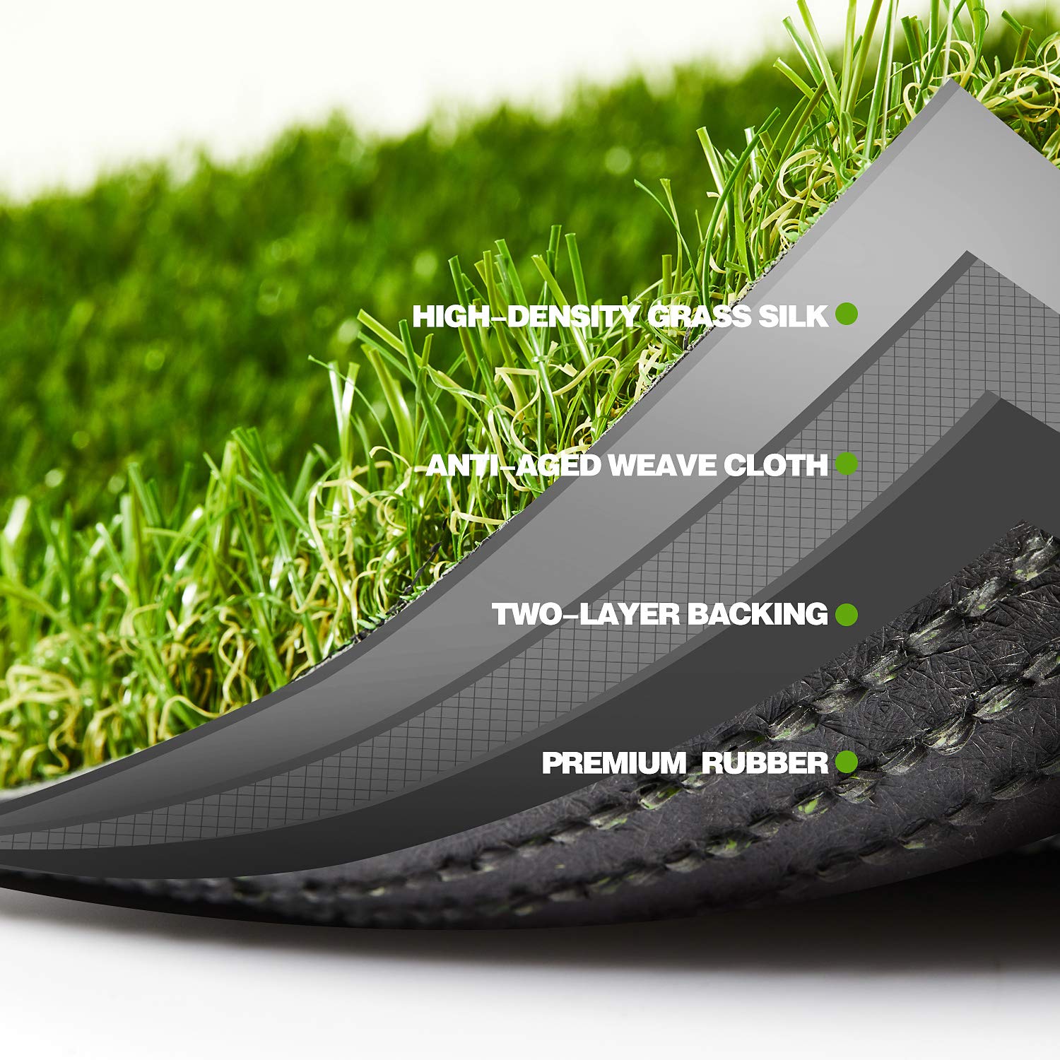 ZGR Premium Artificial Grass 4' x 4’ Outdoor Rug, 1.38” Realistic Thick ...