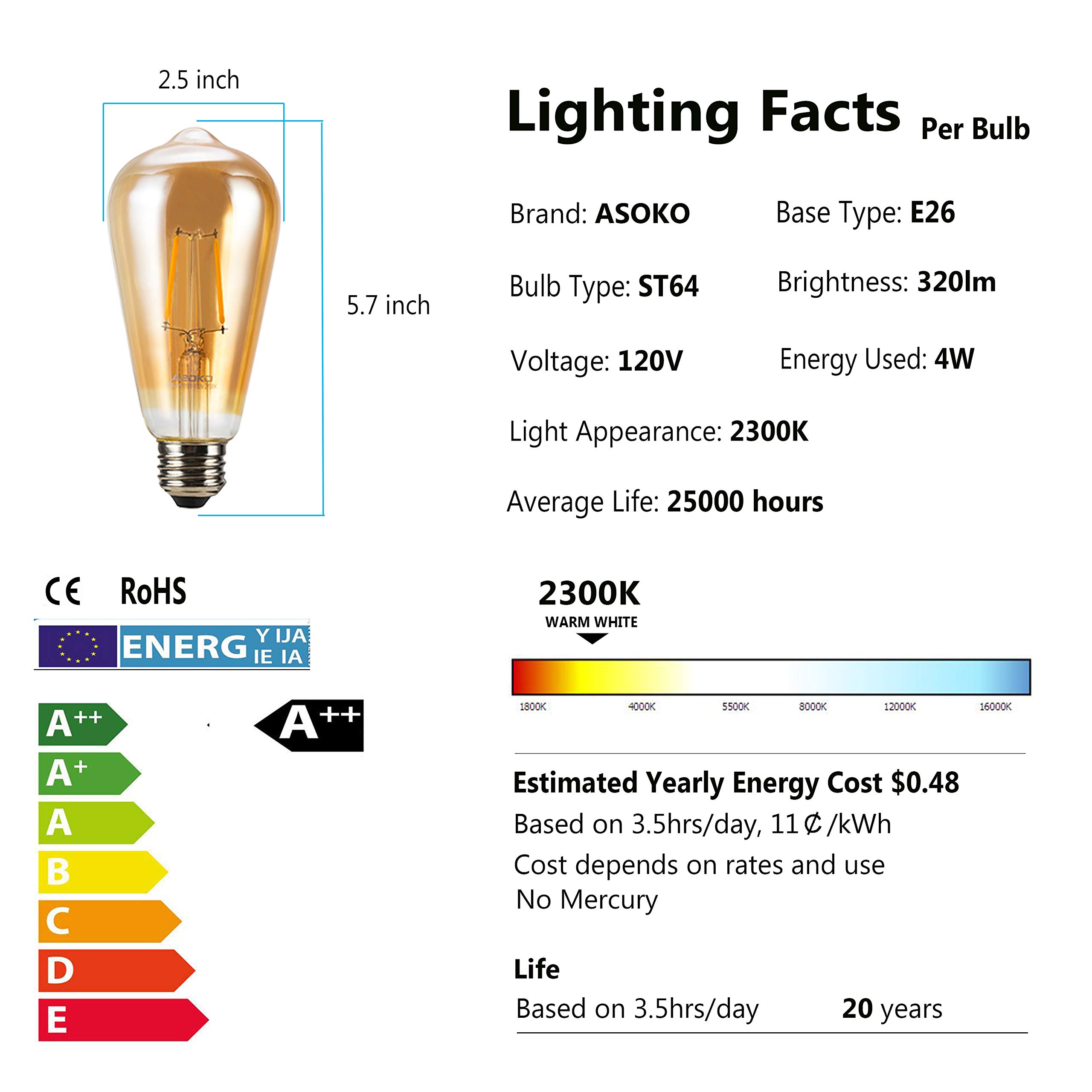 Snapklik.com : ASOKO 4-Pack Dimmable Edison Light Bulbs, 40W Equivalent ...