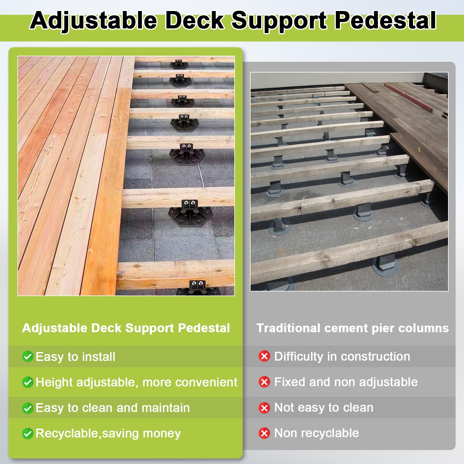 Adjustable Cement Deck Piers Handi Block Concrete Deck Piers Home