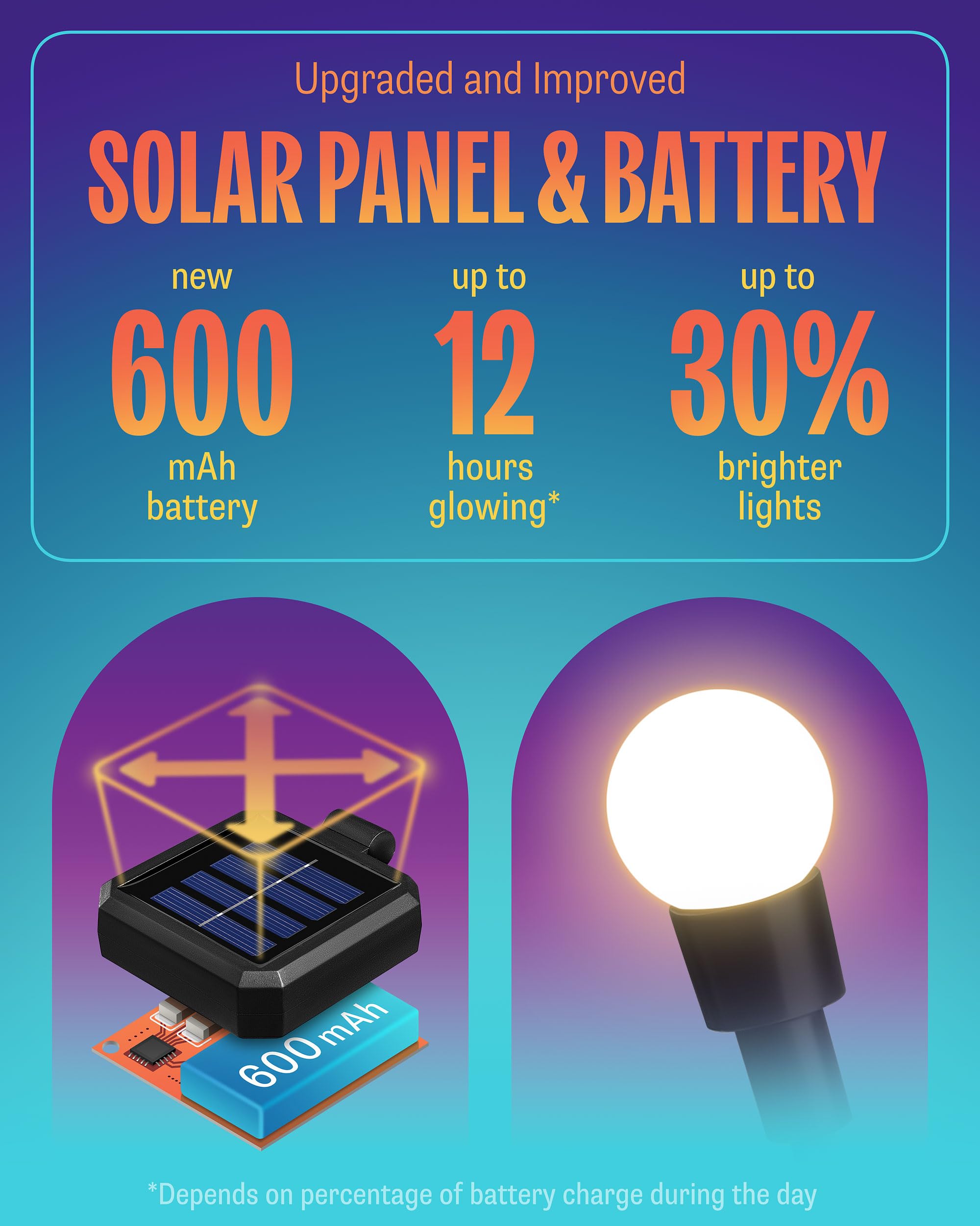 Firefly Solar System