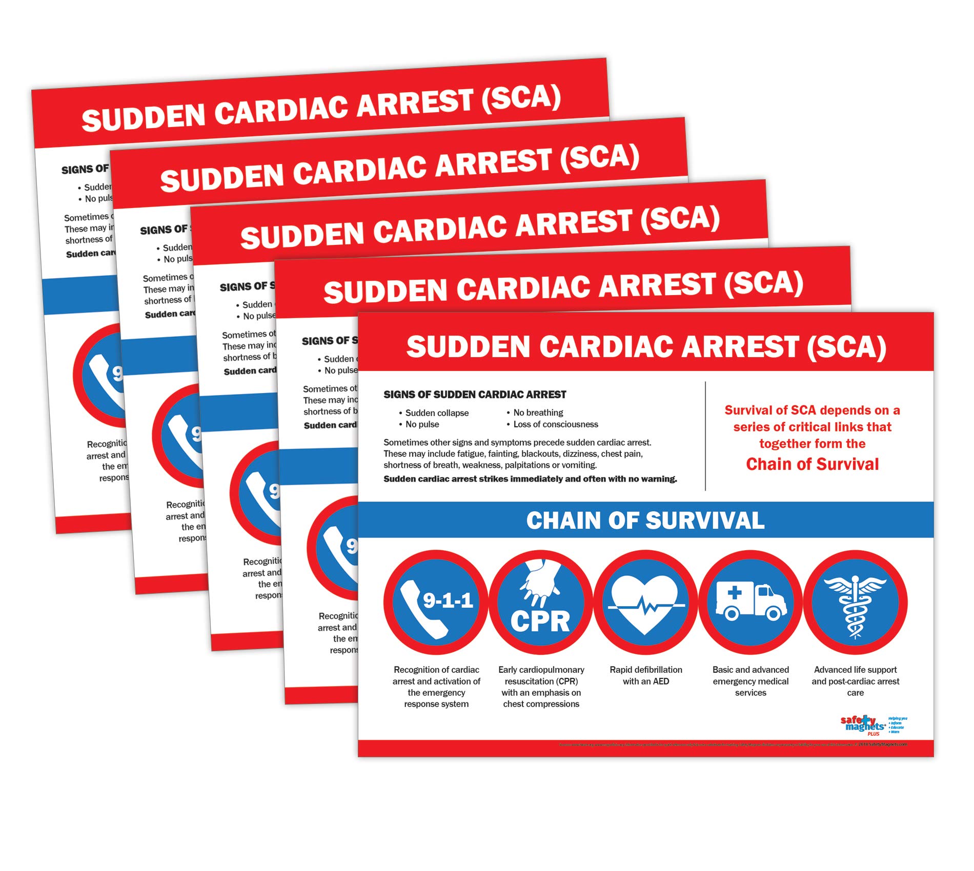 Sudden Cardiac Arrest Chain Of Survival Posters Survival Chain Charts ...