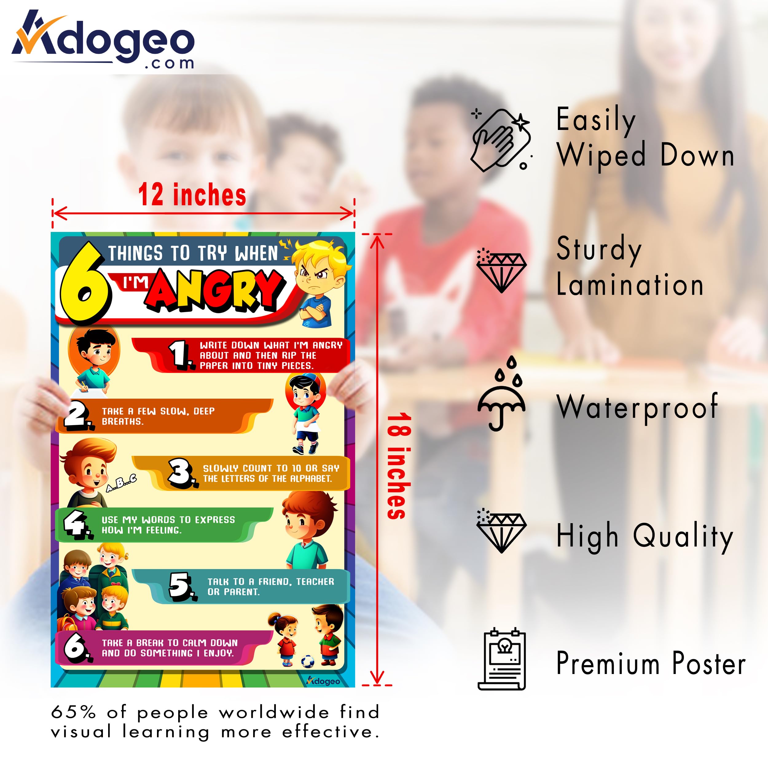 Snapklik.com : ADOGEO Safety Anger Management Poster For Kids ...