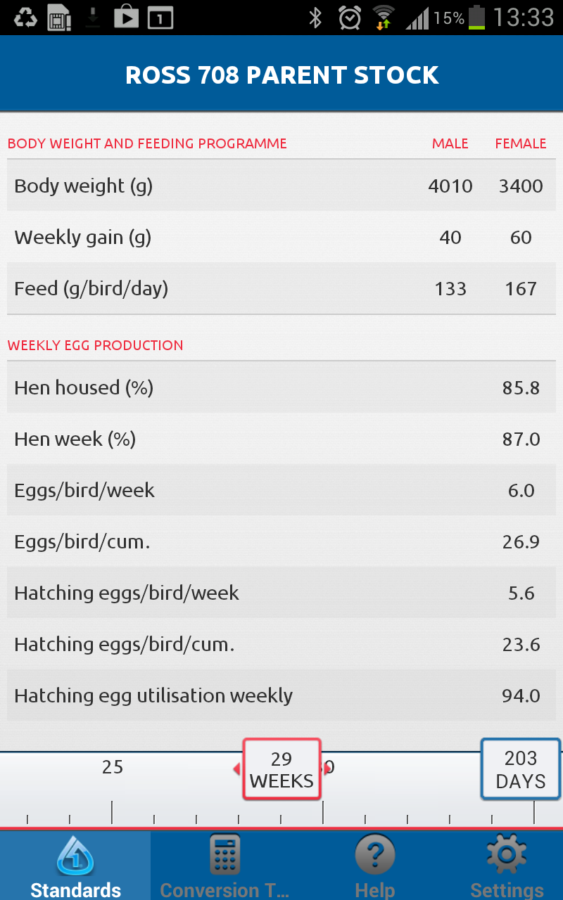 Ross - App on Amazon Appstore