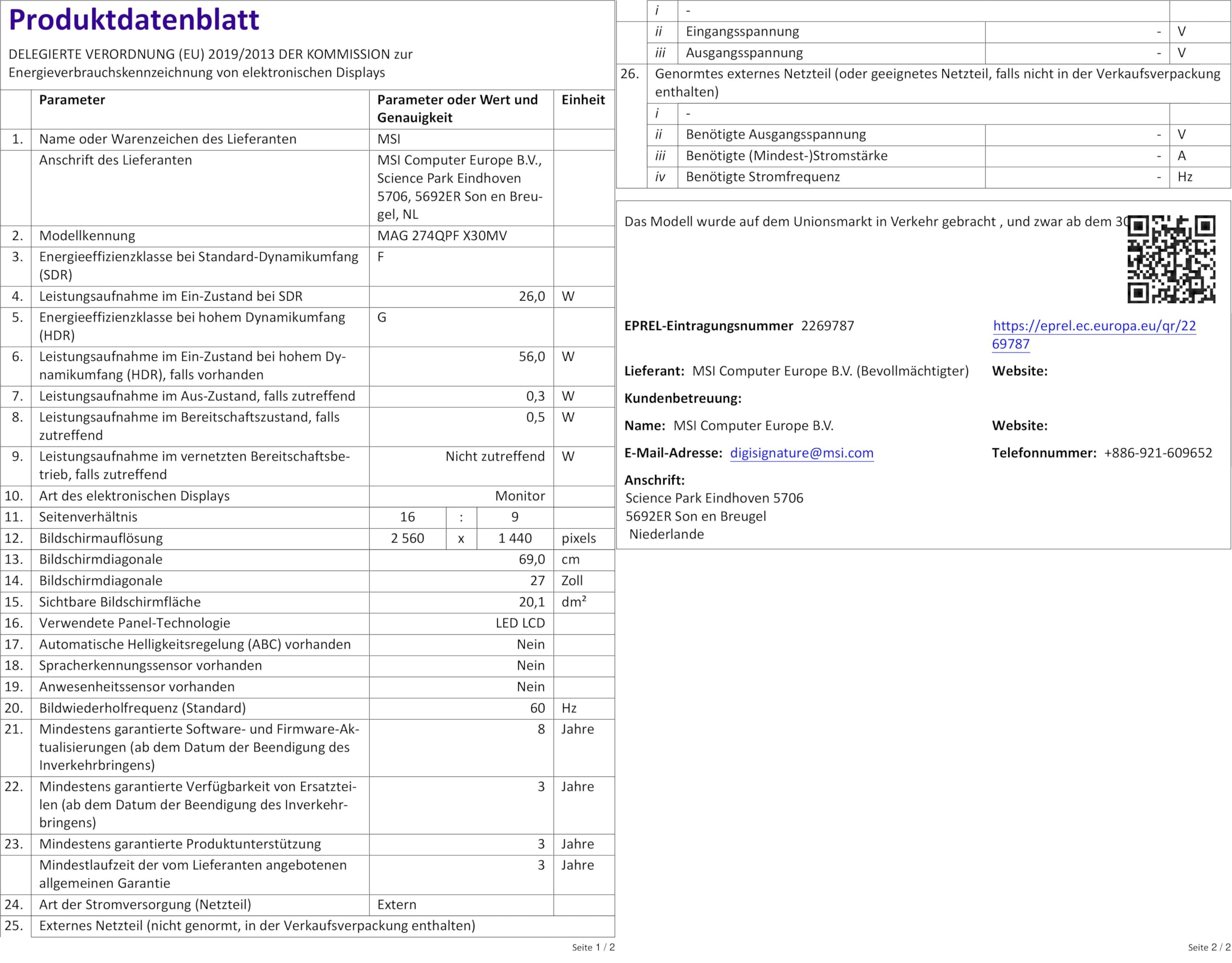 Leaum 30 Stück Spannschloss M4 Drahtspanner Set, mit Edelstahl ...