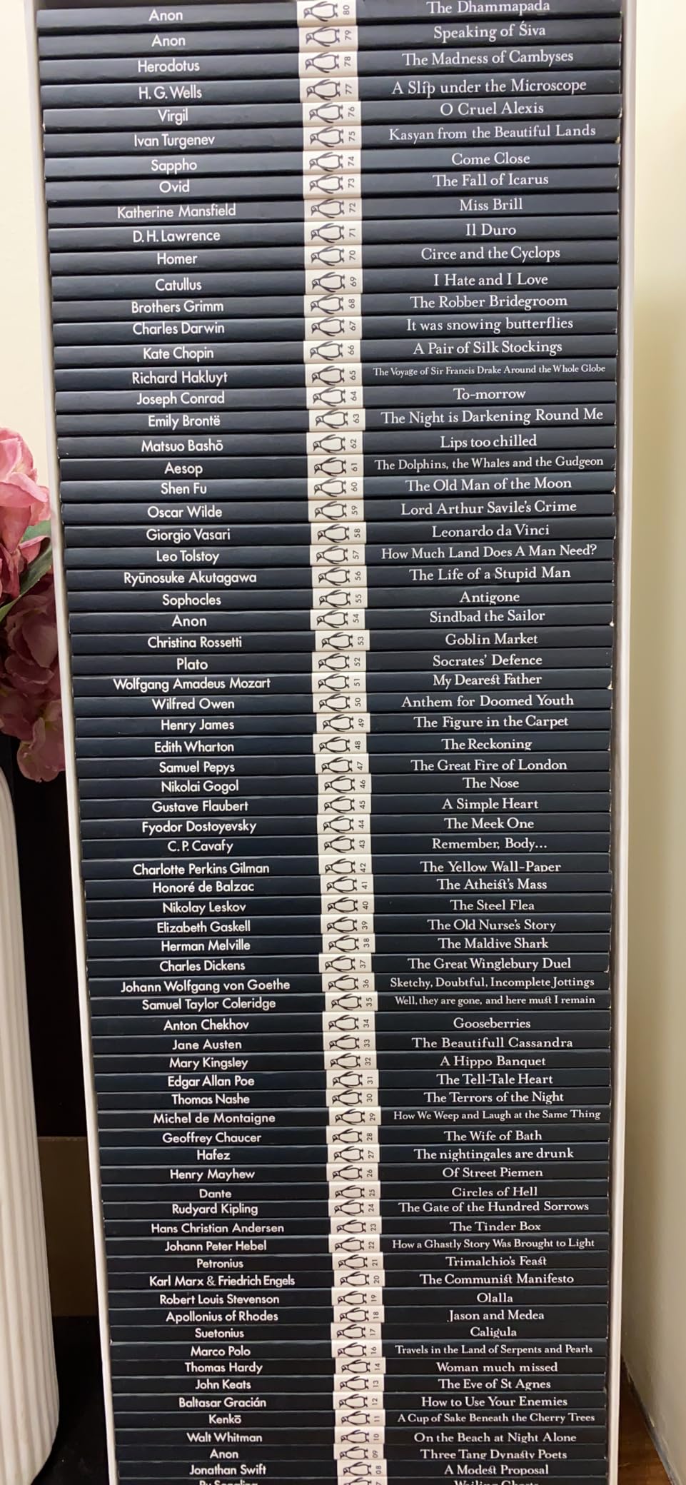 Little Black Classics Box Set : Various: Amazon.in: Books