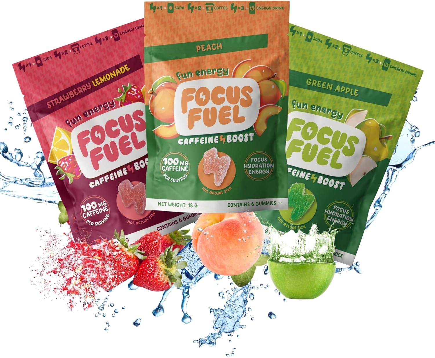 Amazon.com: FocusFuel Energy Chews – Trial Size Variety Sample Pack (9 Servings) – 100mg ...