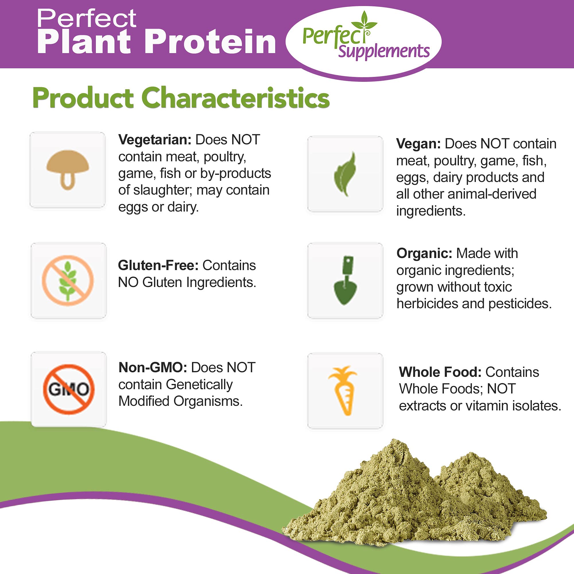 Perfect Plant Protein Foods