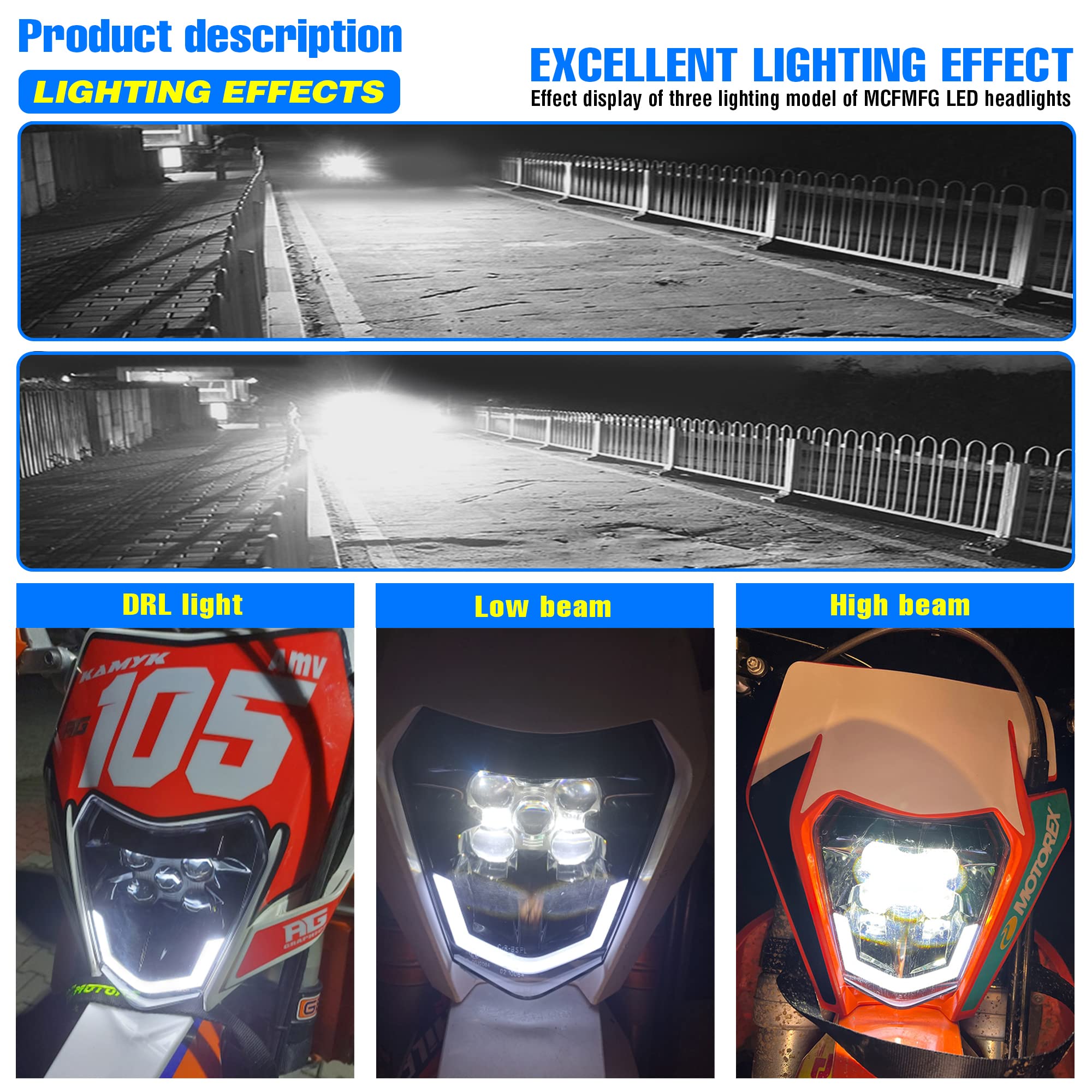 ATV Pit Bike Headlight With DRL Universal LED Headlight Kit For Dirt ...