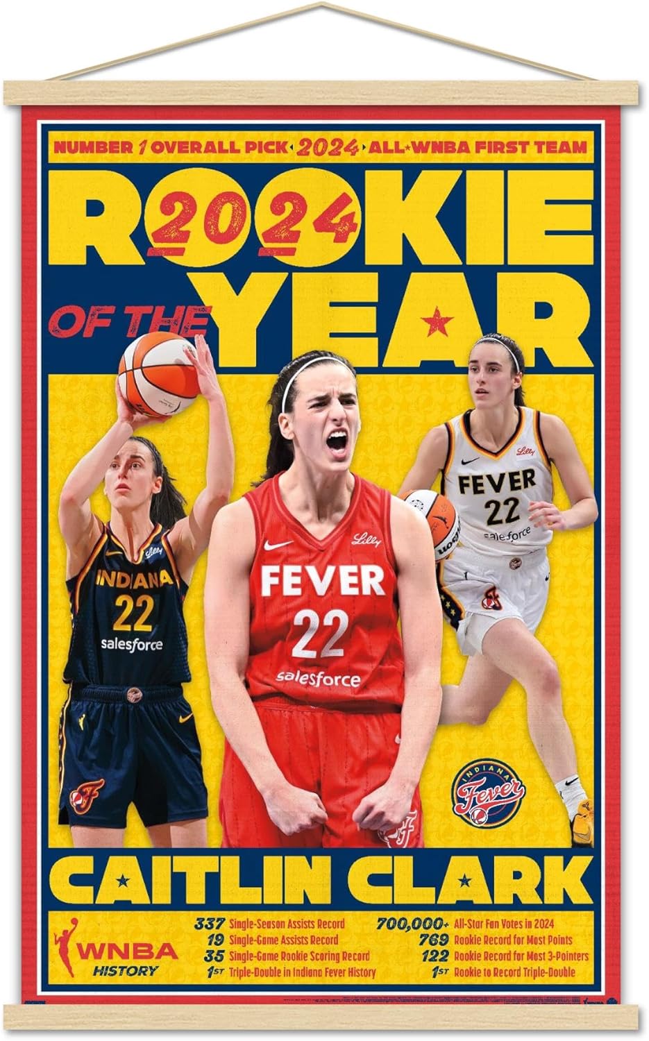 Trends International WNBA Indiana Fever - Caitlin Clark 2024 Rookie of ...