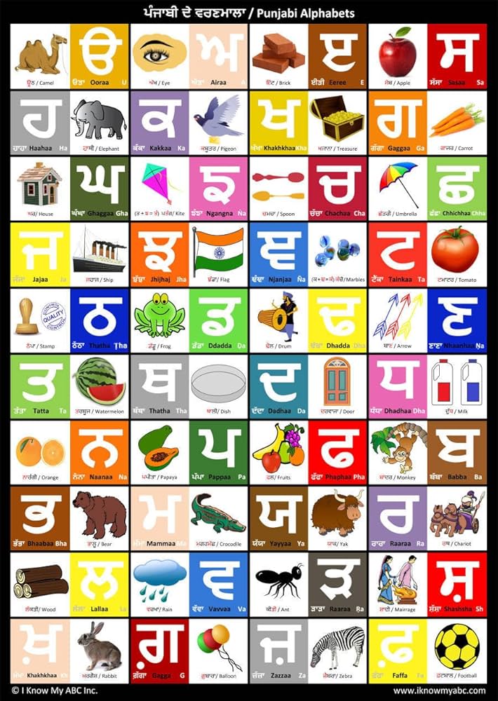 Pi ALPHABET E P L 0 99 Remorques accessoires pi-alphabet-e-p-l-0-99-remorques-accessoires