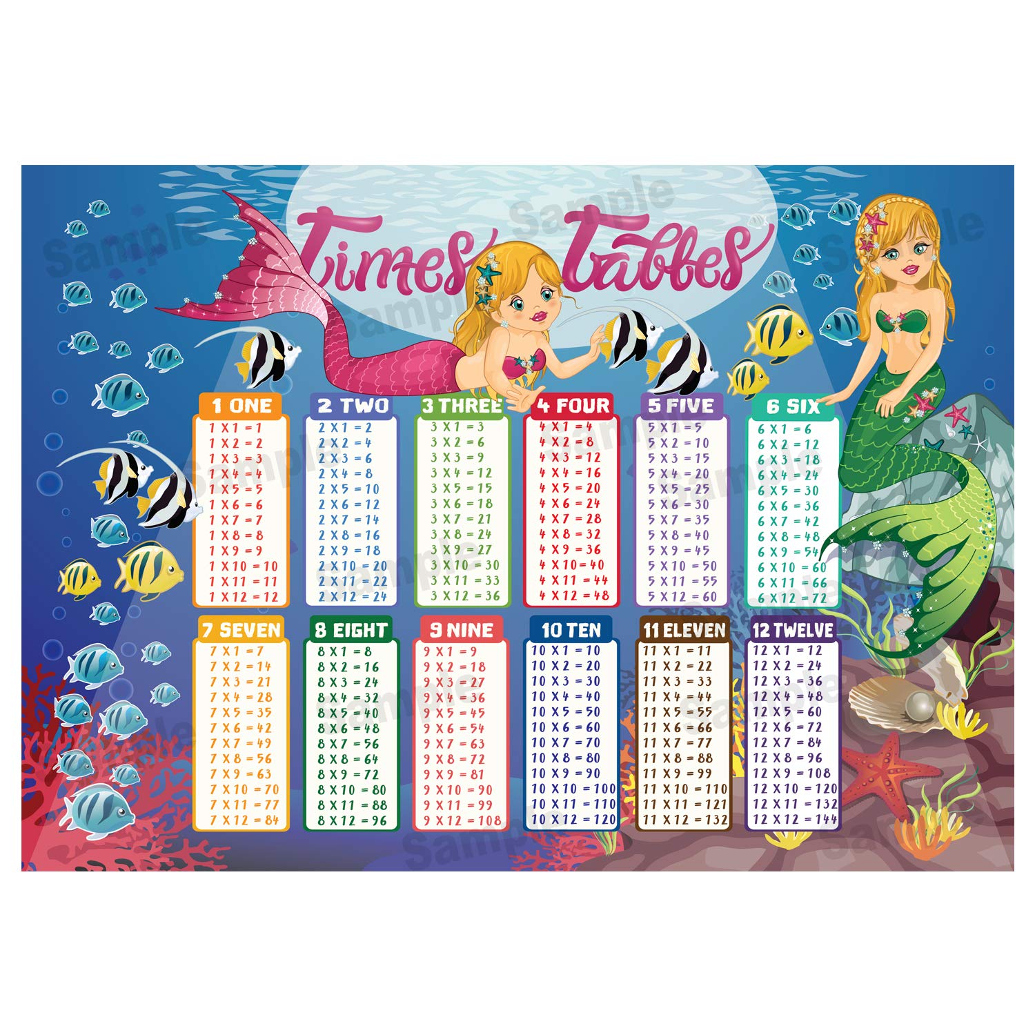 Buy Times Tables , First Learning Multiplication Educational Wall Chart ...