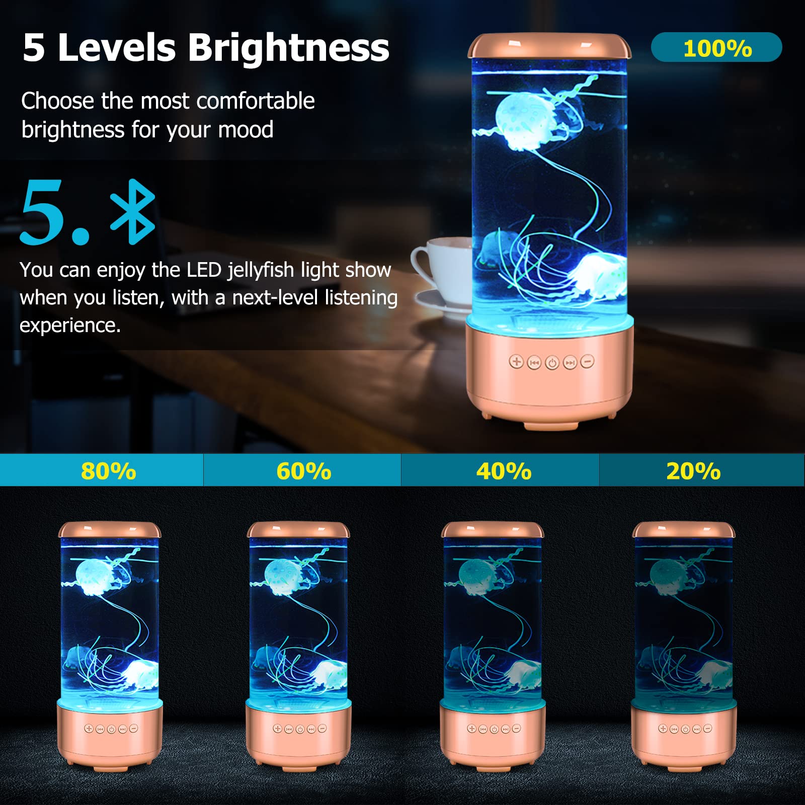 SUKIND Jellyfish Lava Lamp with Bluetooth White Noise Sound, 33LED 7 ...