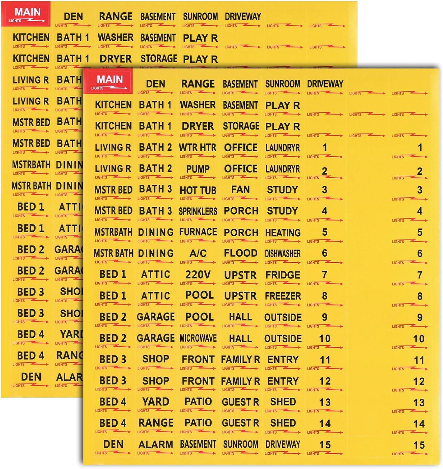 2 Sheets(258pcs) Circuit Breaker Labels, Self-Adhesive Waterproof Fuse ...
