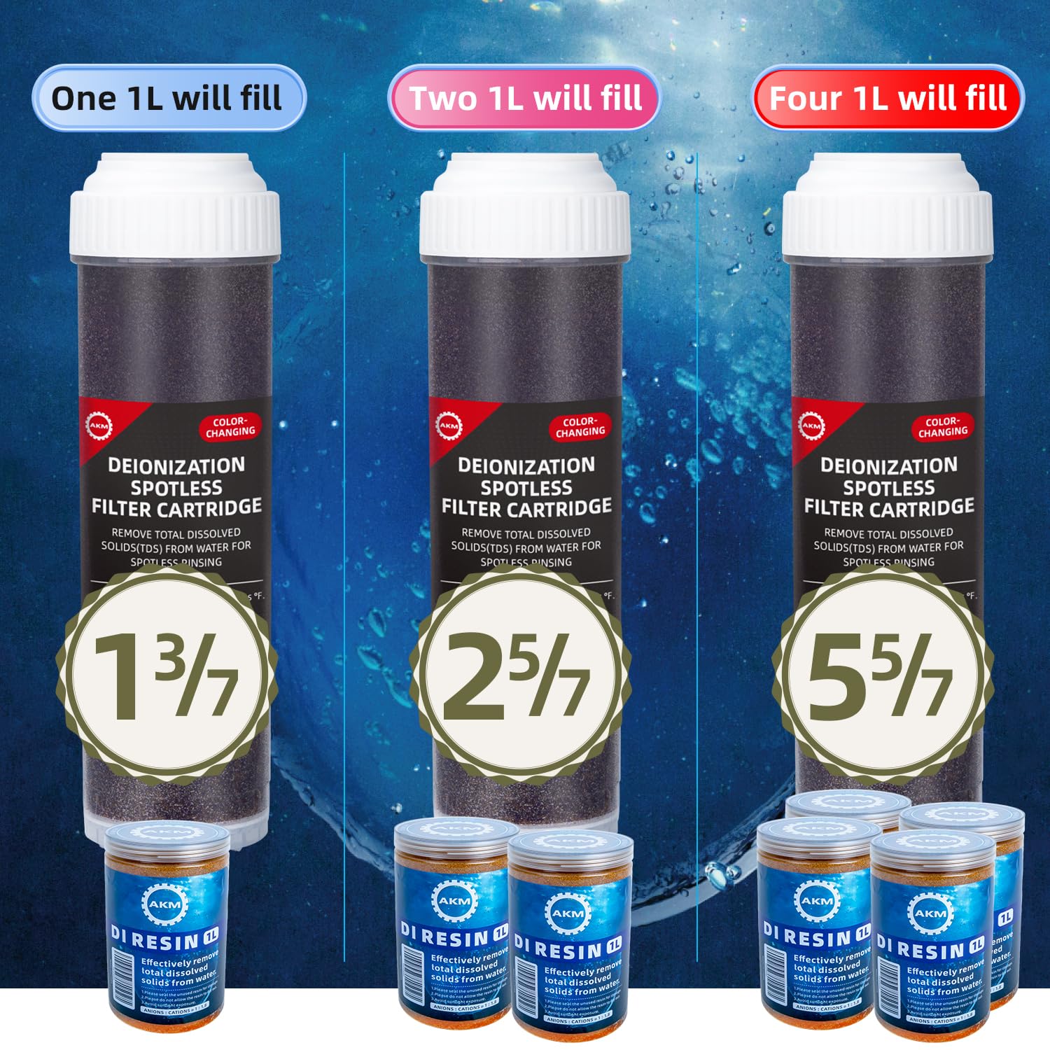 Snapklik.com : Mixed Bed Deionized Di Resin Filter Refill, For Car Wash ...
