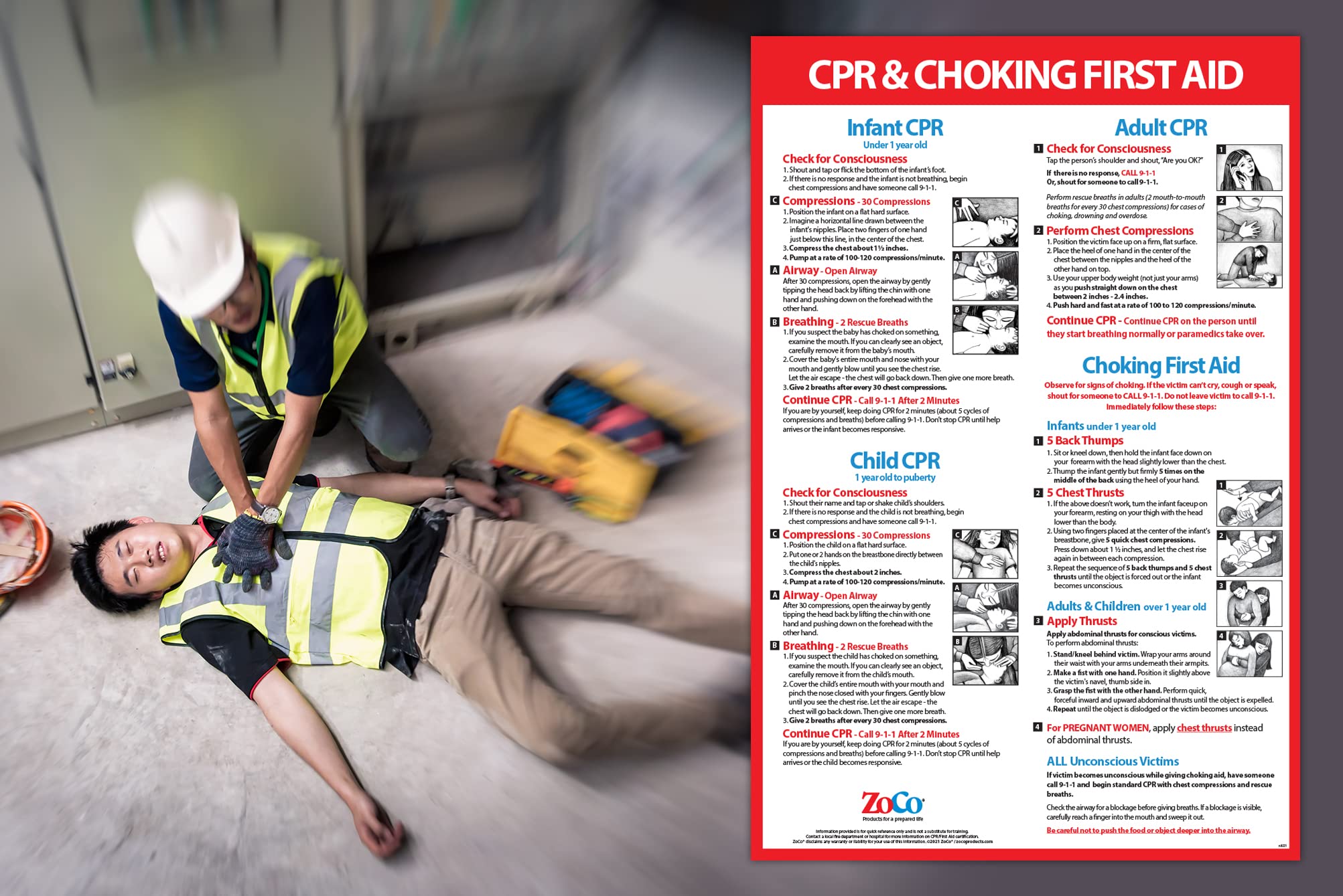 Buy CPR and Choking Poster for Infant, Child, Adult - Laminated, 12 x ...