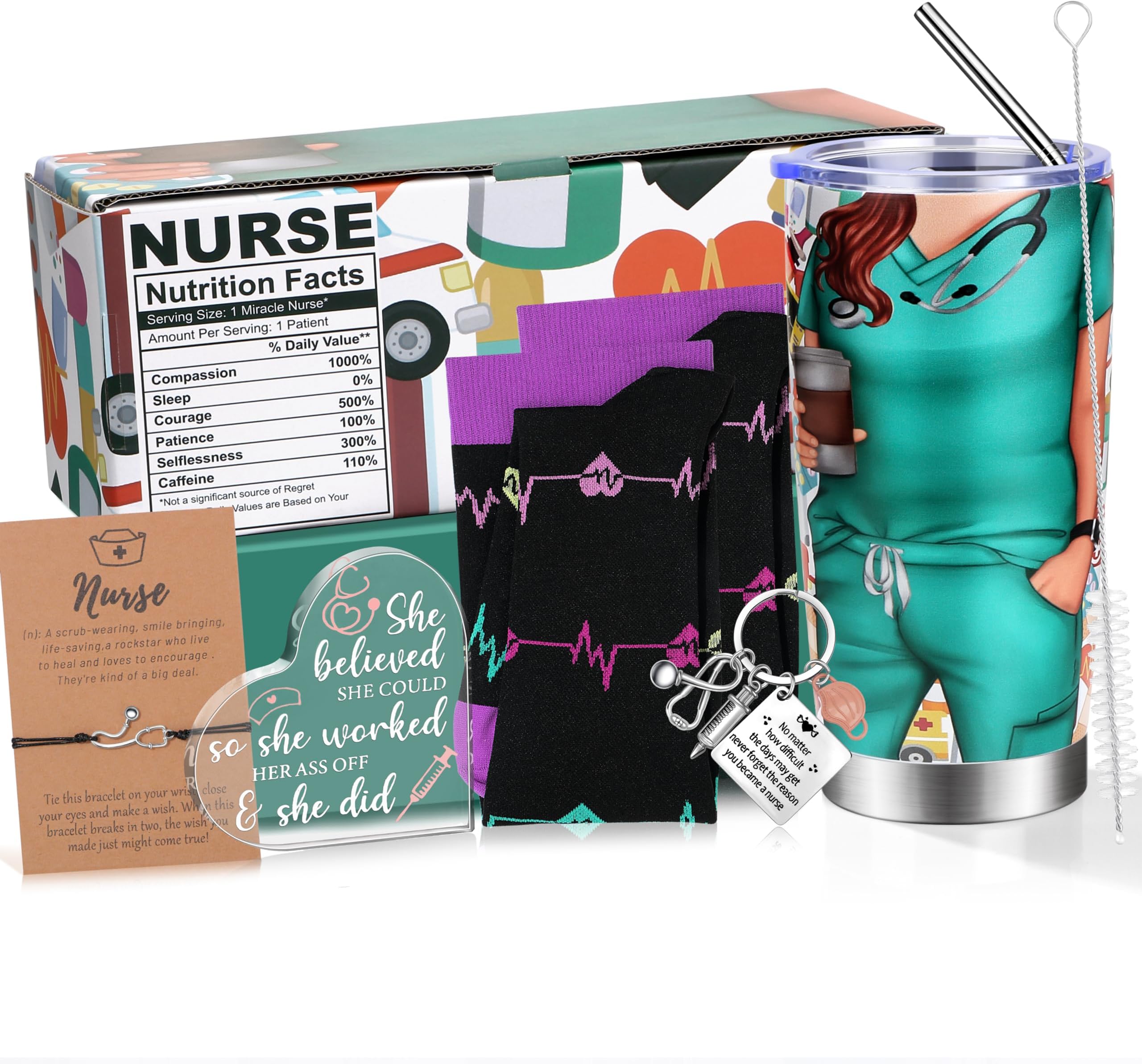Amazon.com | Nurse Gifts Women Nurse Appreciation Gift Graduation for ...