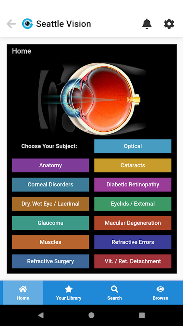 Eye GIFs - Ophthalmic & Eye Care Patient Education - App on Amazon Appstore