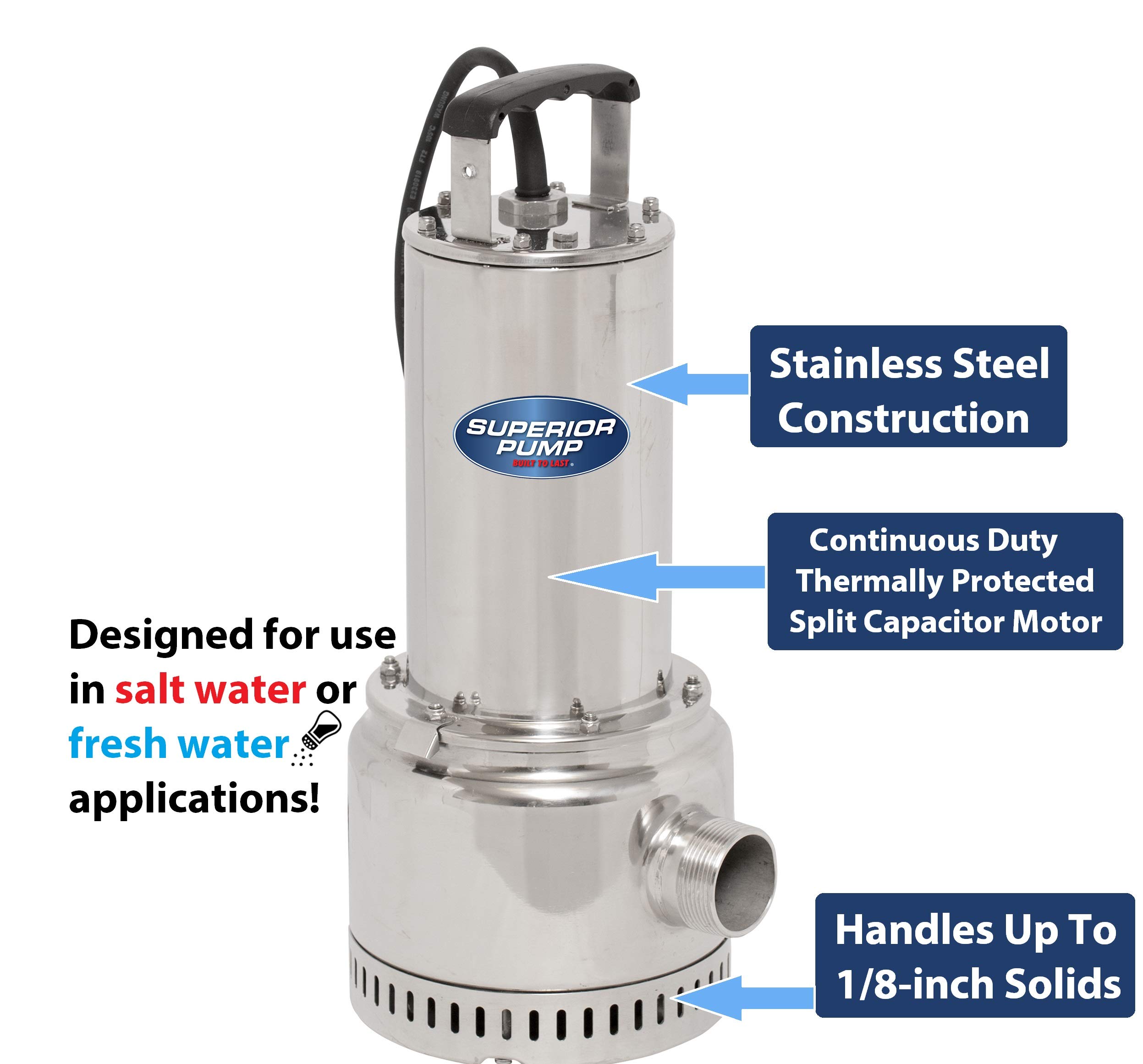 Snapklik.com : 91197 Stainless 1 HP Steel Utility Pump