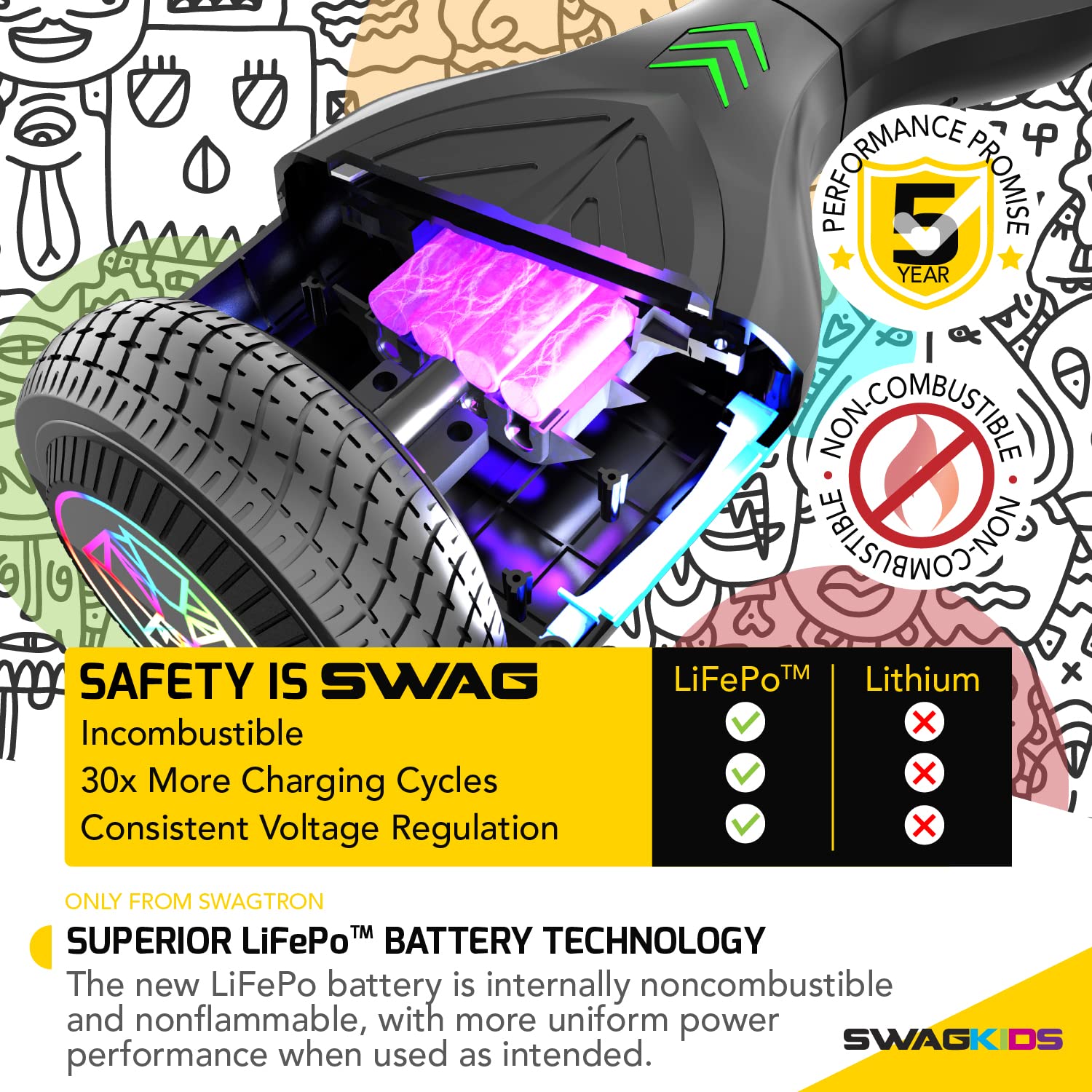 Snapklik.com : Swagtron Swagboard T5 EVO LED Lithium-Free Hoverboard