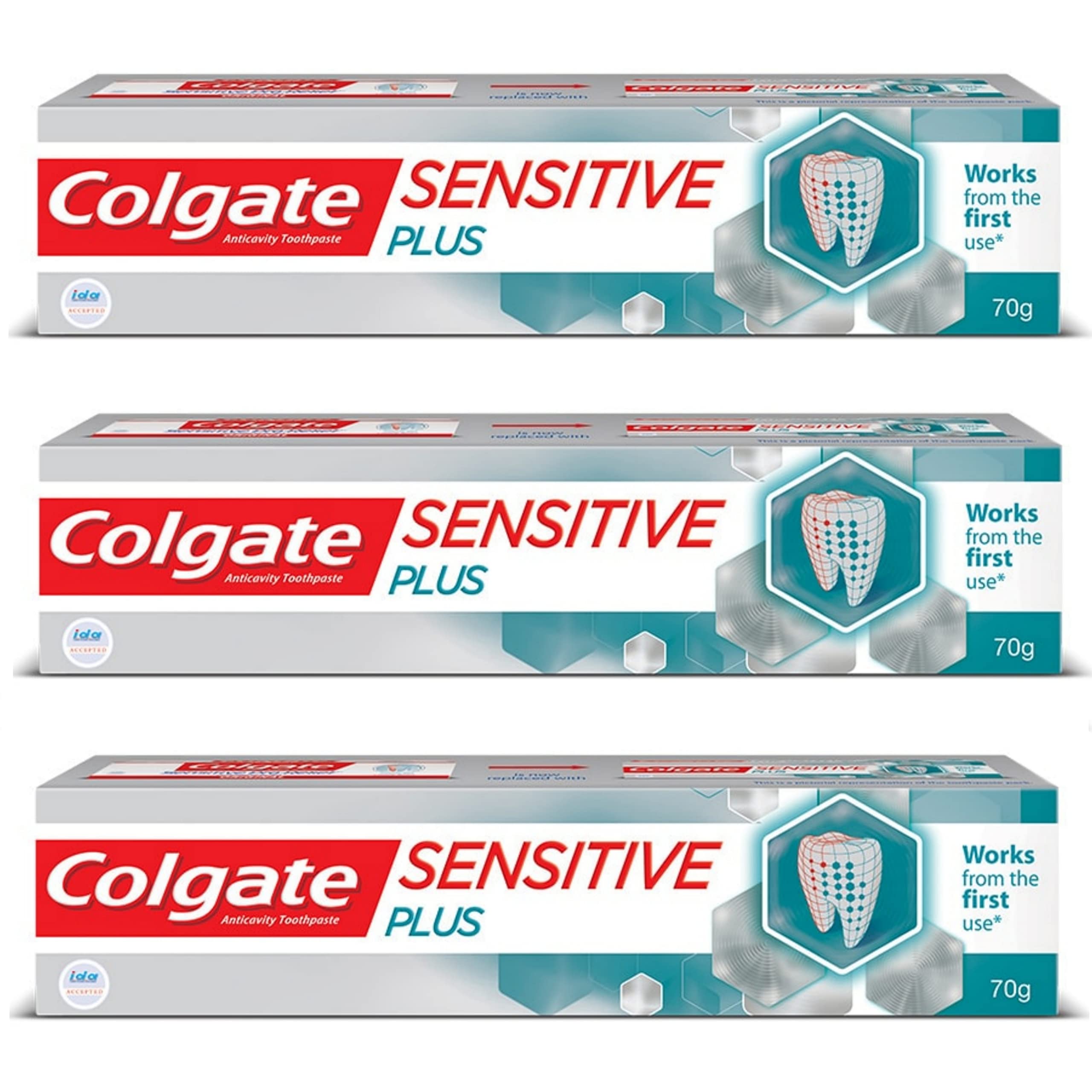Buy Colgate Sensitive Plus 70g Toothpaste (210g, Pack of 3, 70g each ...