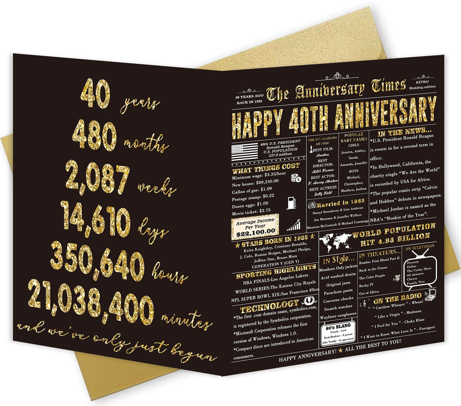 Amazon.com: Londue 40th Anniversary Card for Men Women, Funny 40 Years ...
