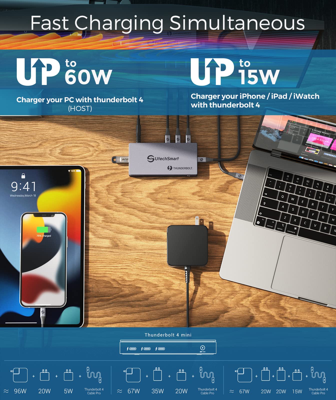 Snapklik.com : Thunderbolt 4 Dock Mini, Thunderbolt 4 Hub For Single 8K ...