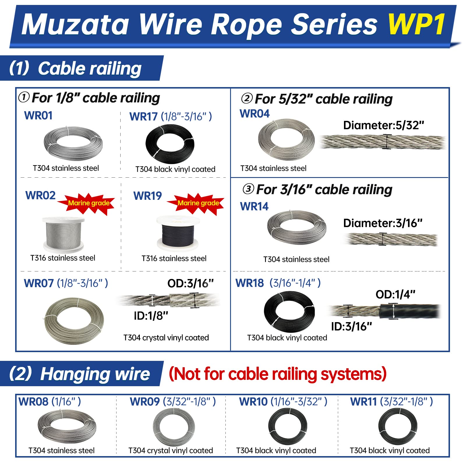 Buy Muzata 150 Feet Wire Rope Black Vinyl Coated Stainless Steel 1 ...