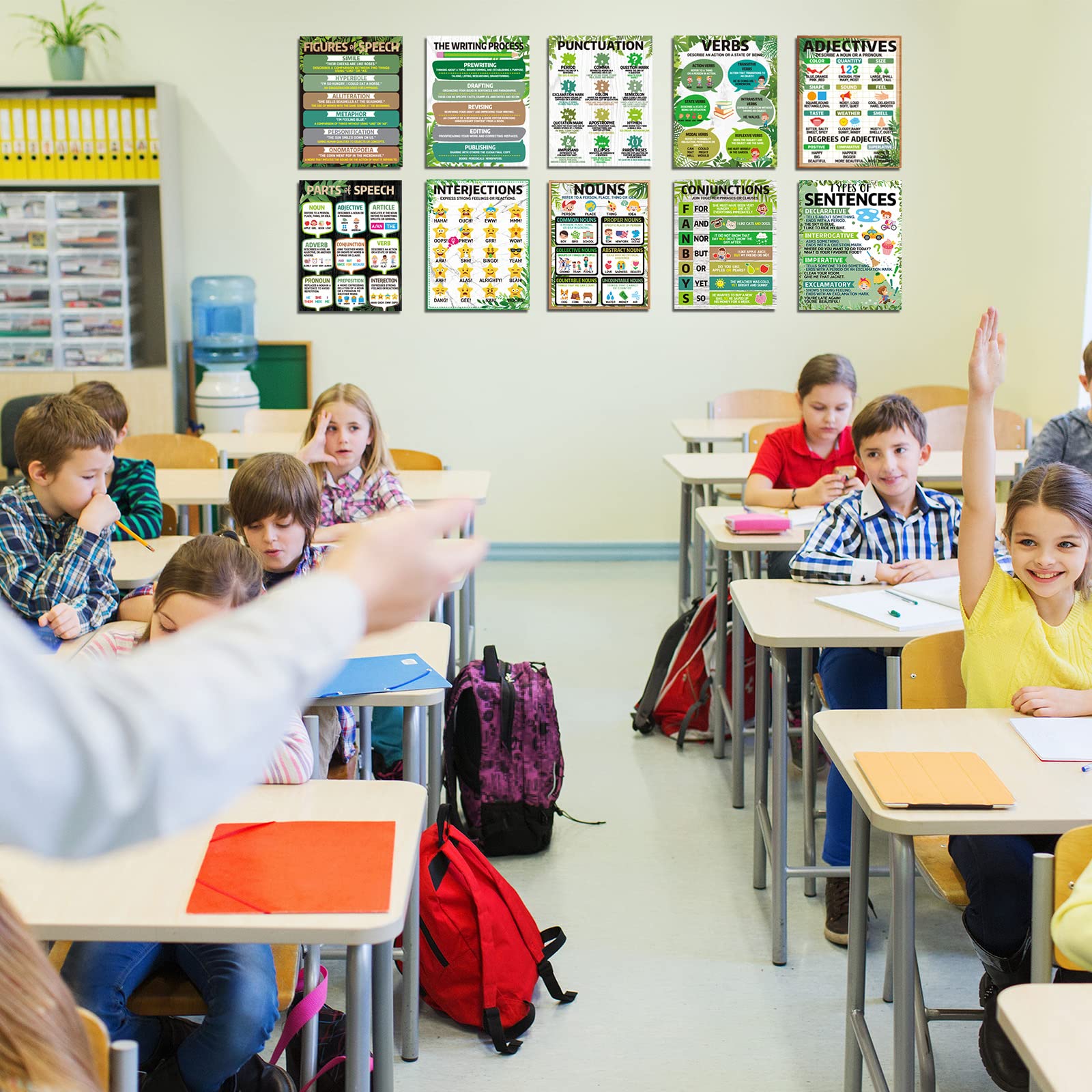 Snapklik.com : 14 PCS Greenery Parts Of Speech Posters For Classroom ...